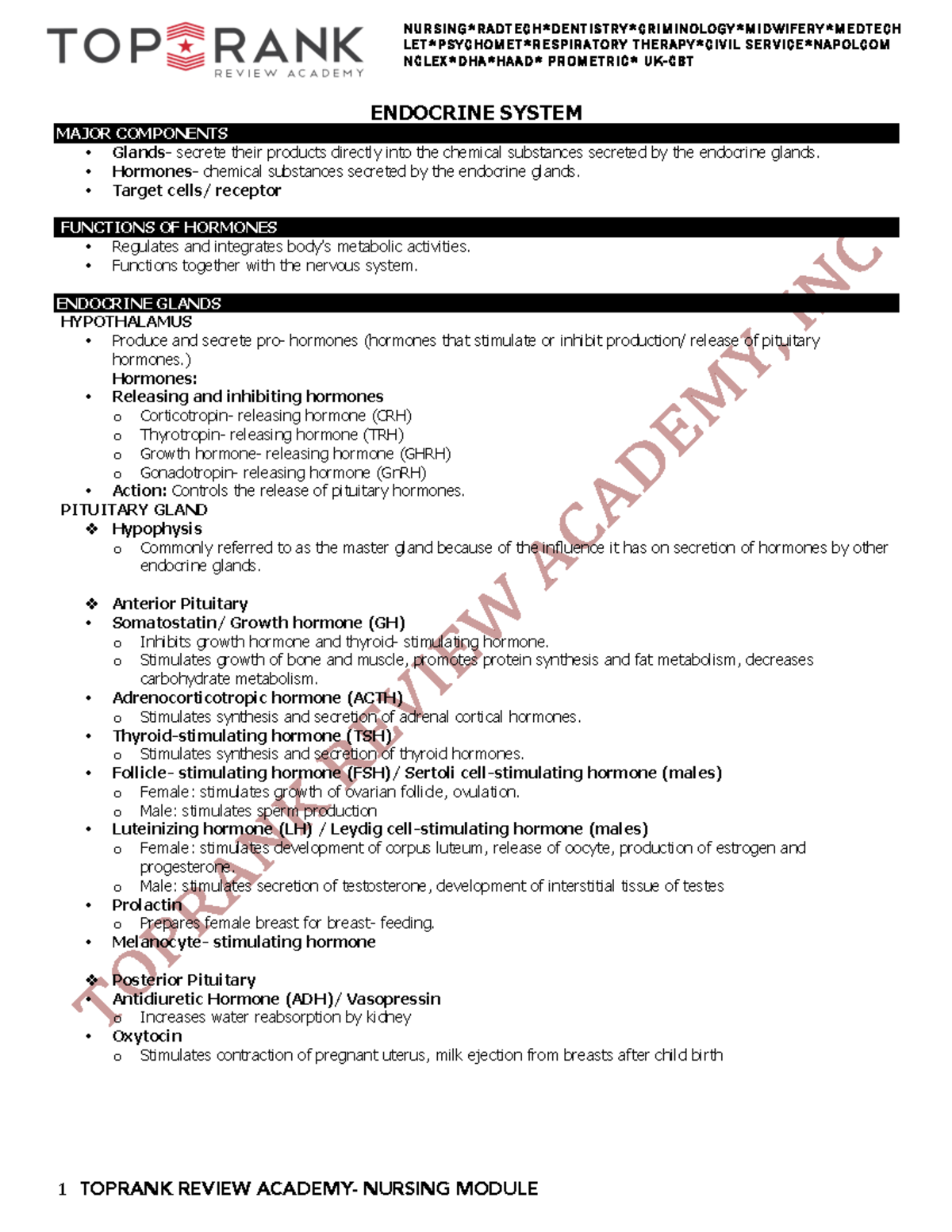 ENDOCRINE SYSTEM OVERVIEW & NURSING MODULE (PNLE 2026) - Studocu