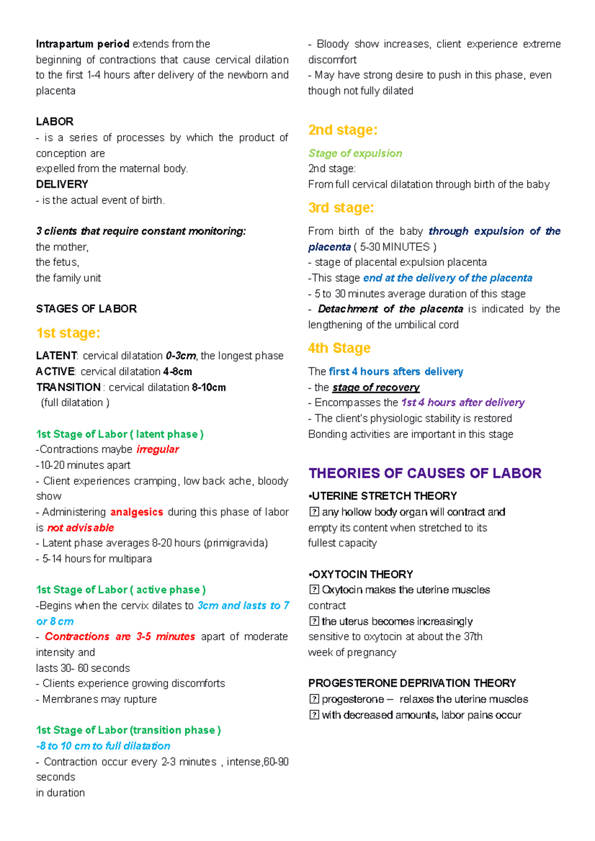 Intrapartum Period Overview: Stages of Labor and Nursing Management ...