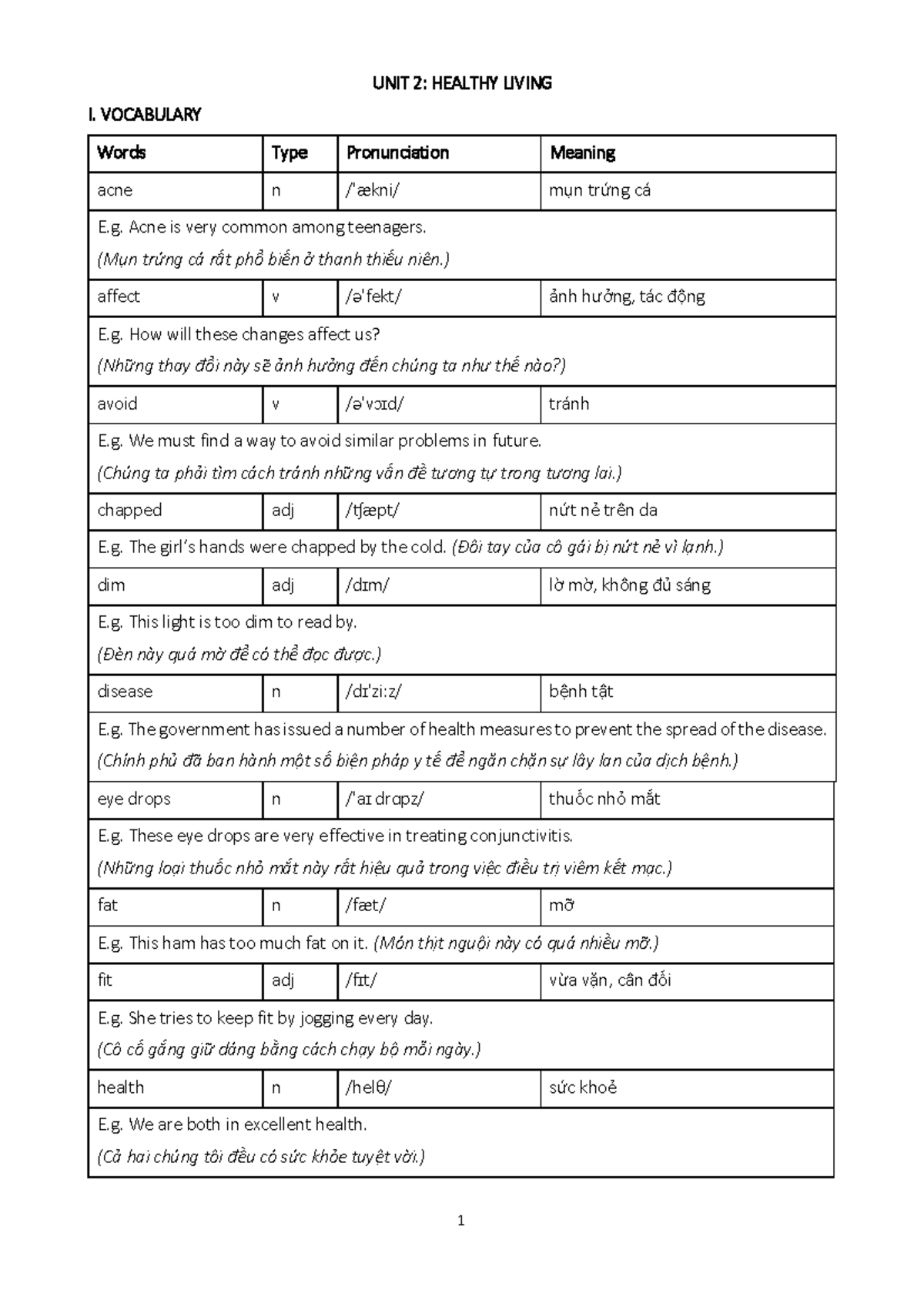 UNIT 2: HEALTHY LIVING - Vocabulary and Grammar Notes - Studocu