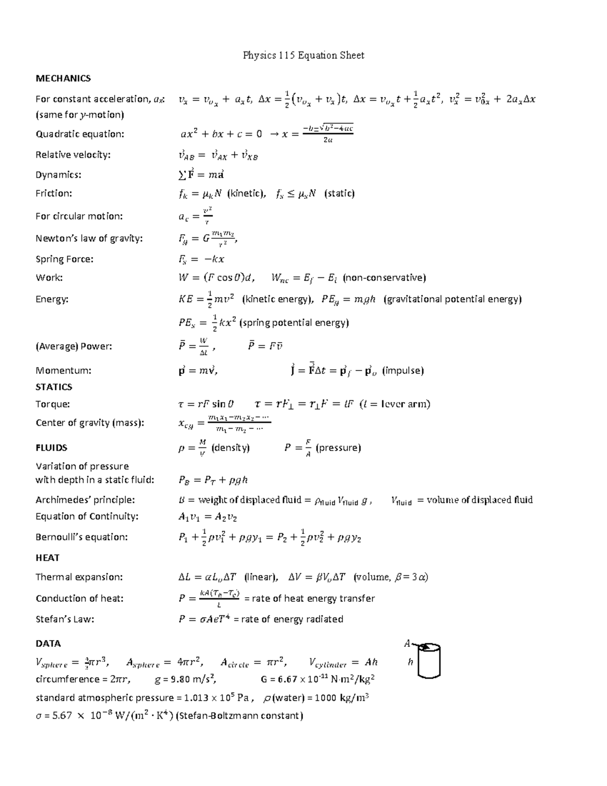 PHYS115 Mechanics Equation Sheet 2022 - Studocu
