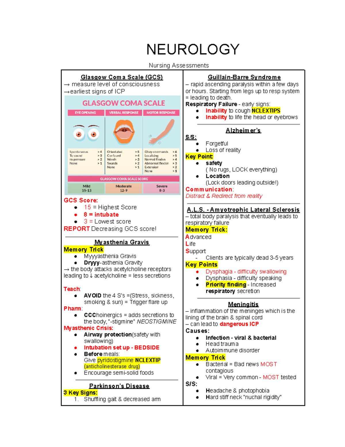 Neurology - neuro disorders/assessments - NEUROLOGY Nursing Assessments ...