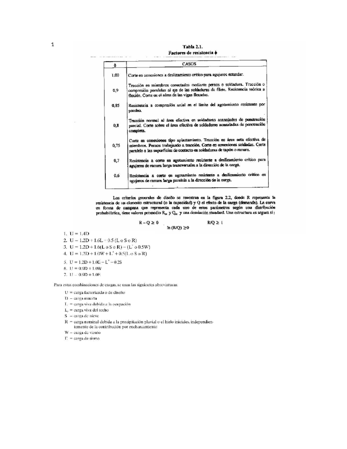 Análisis de Resistencia en Conexiones Estructurales - Doc1 - Studocu