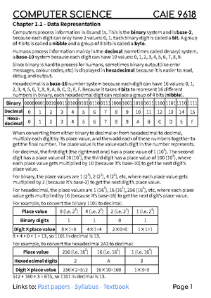 Paper 2 - Revision Notes on Algorithm Design & Computational Thinking ...