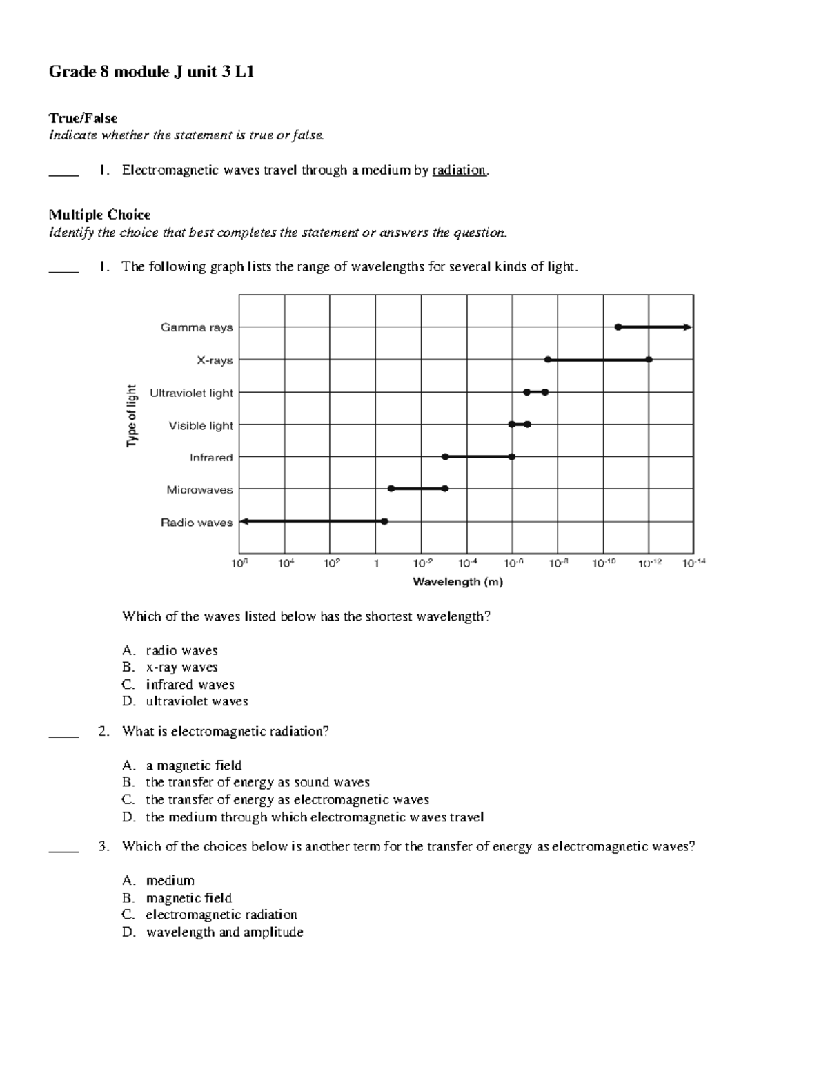 Grade 8 Module J Unit 3: Electromagnetic Waves & Light Interactions ...