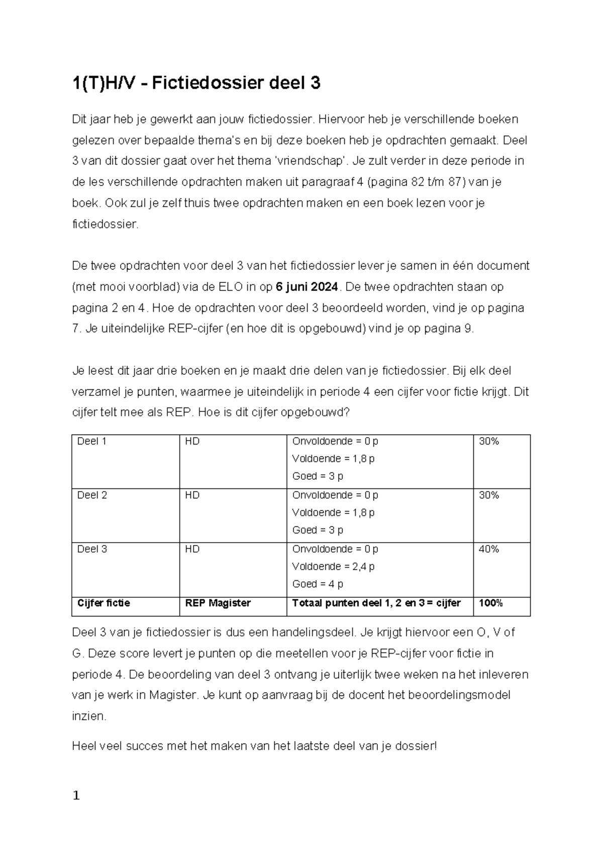 Fictiedossier 1(T)HV Deel 3: Vriendschap en Haiku Opdrachten - Studeersnel