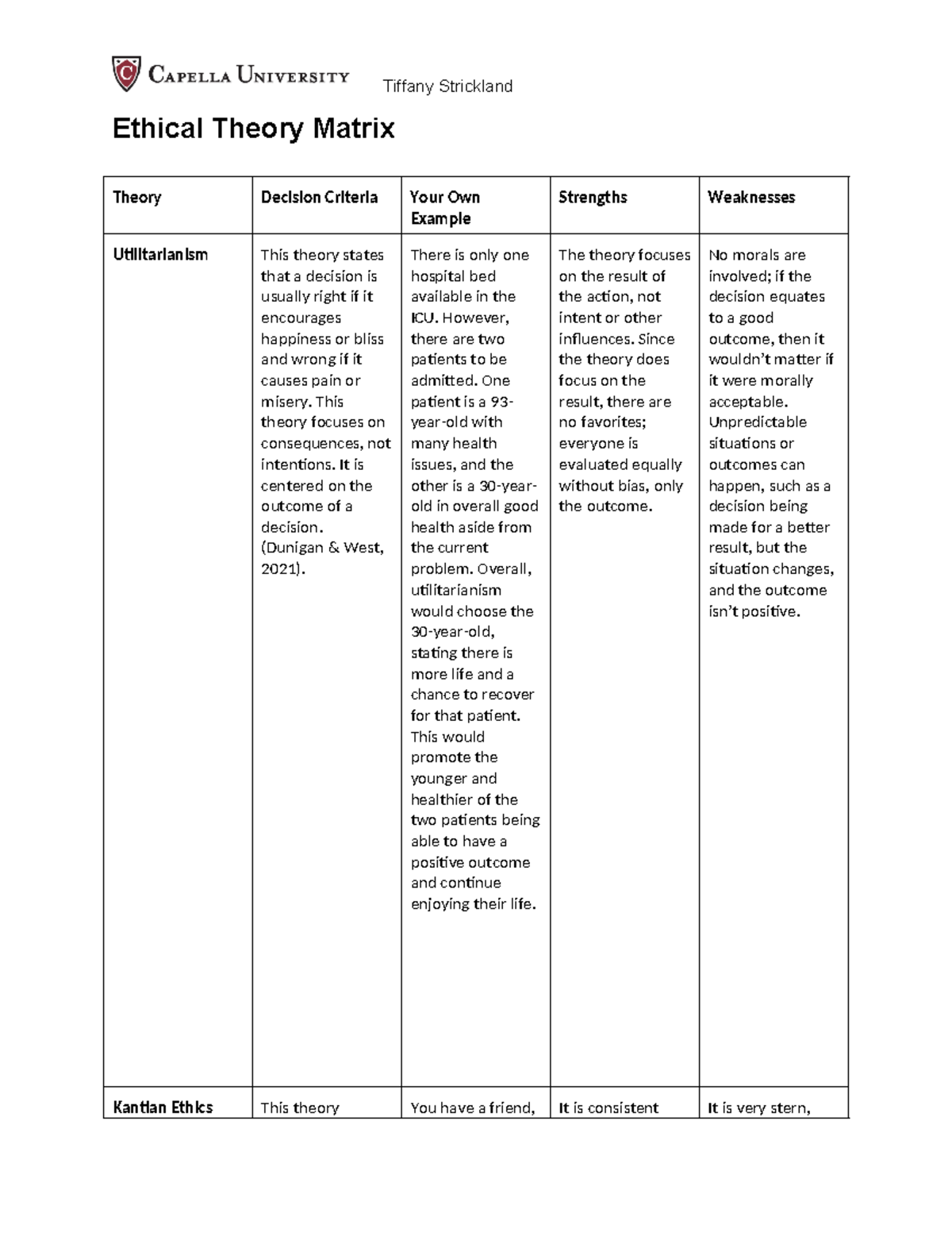 Ethical Matrix Assessment 1: Analyzing Utilitarianism & Kantian Ethics ...