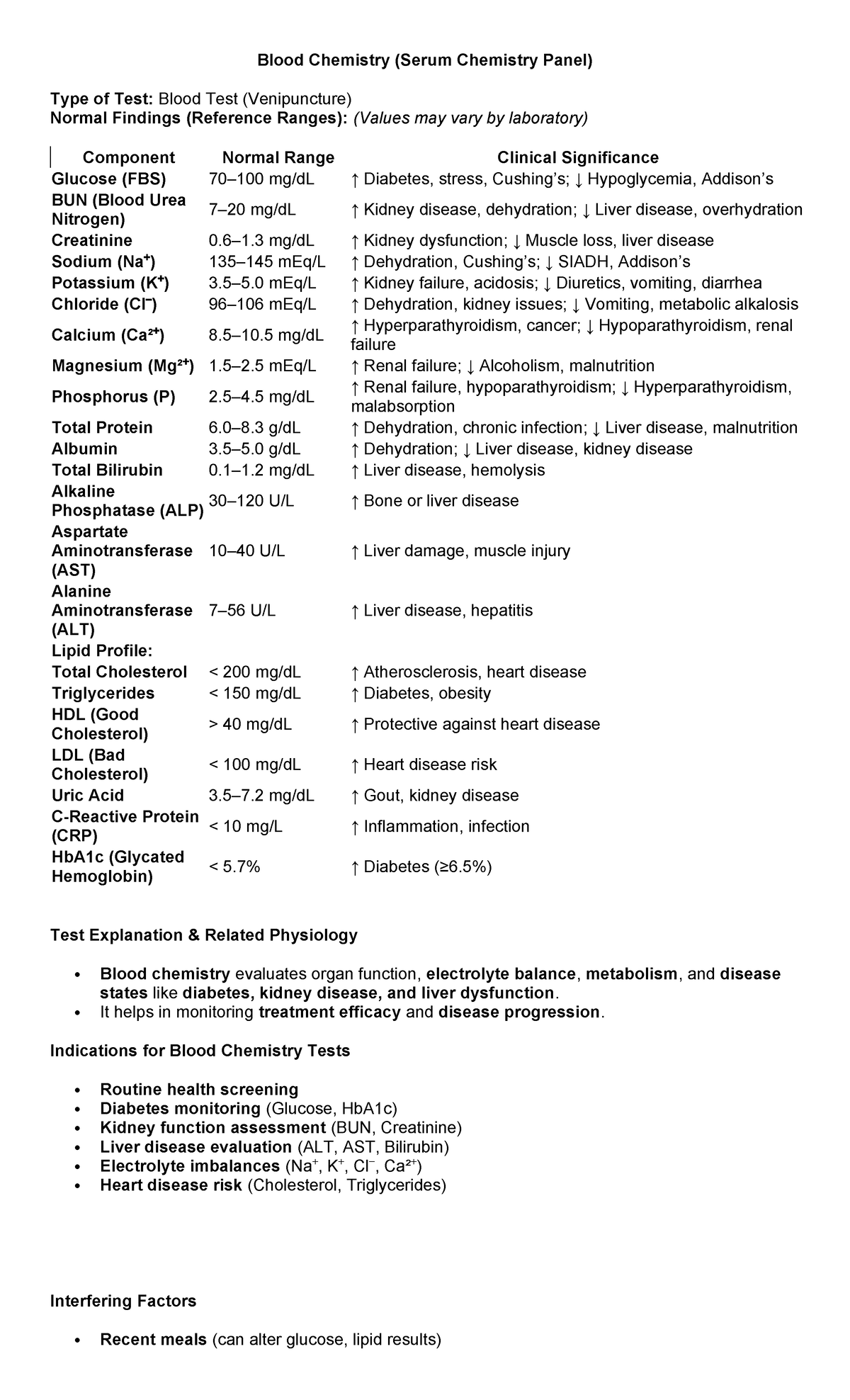 Blood Chemistry Panel Overview: Test Types & Normal Findings - Studocu