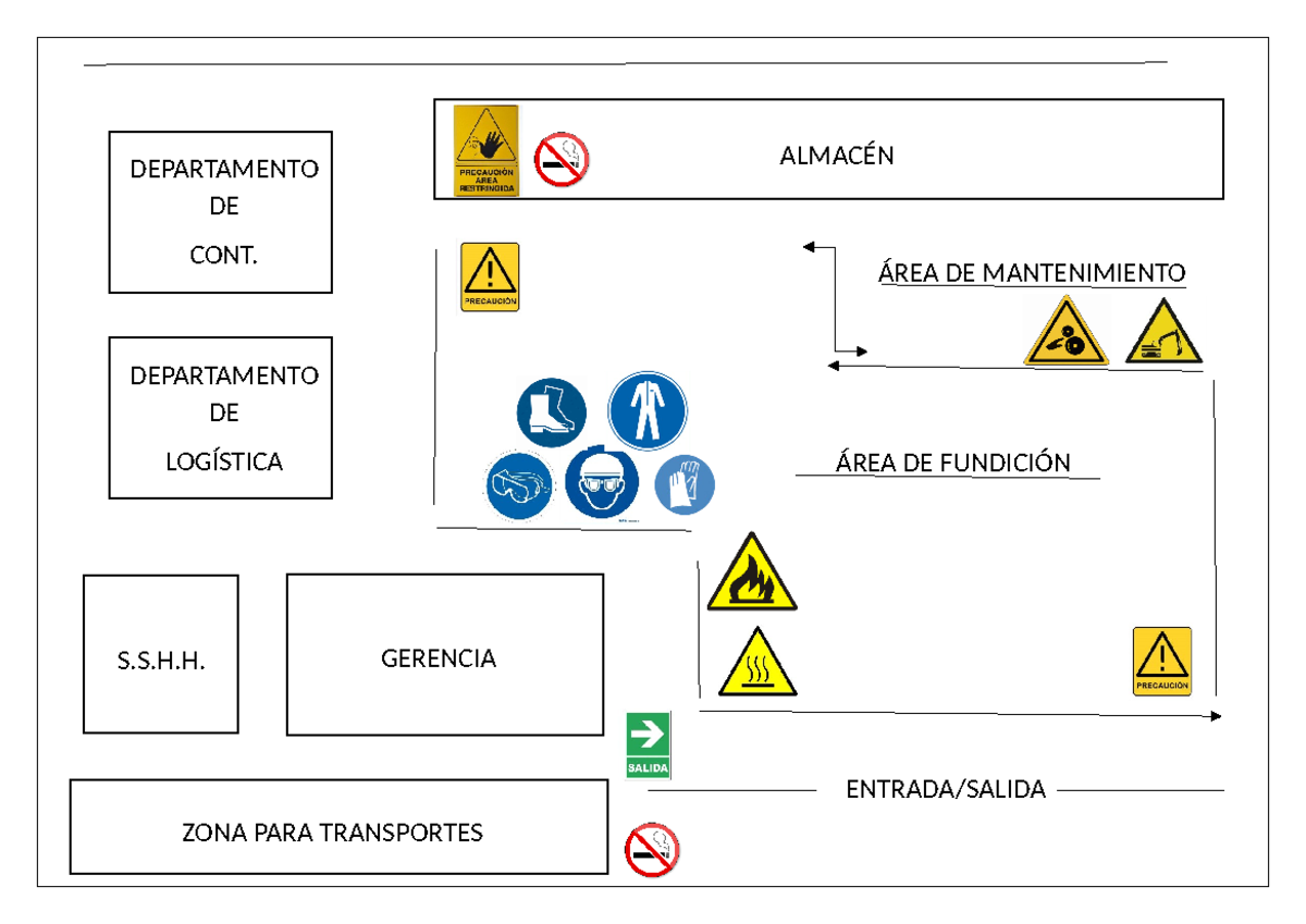 MAPA DE Riesgos - Entregable 1 - seguridad higienes de trabajo ...