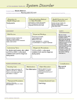 Penicillin ATI Medication Template - ACTIVE LEARNING TEMPLATES ...