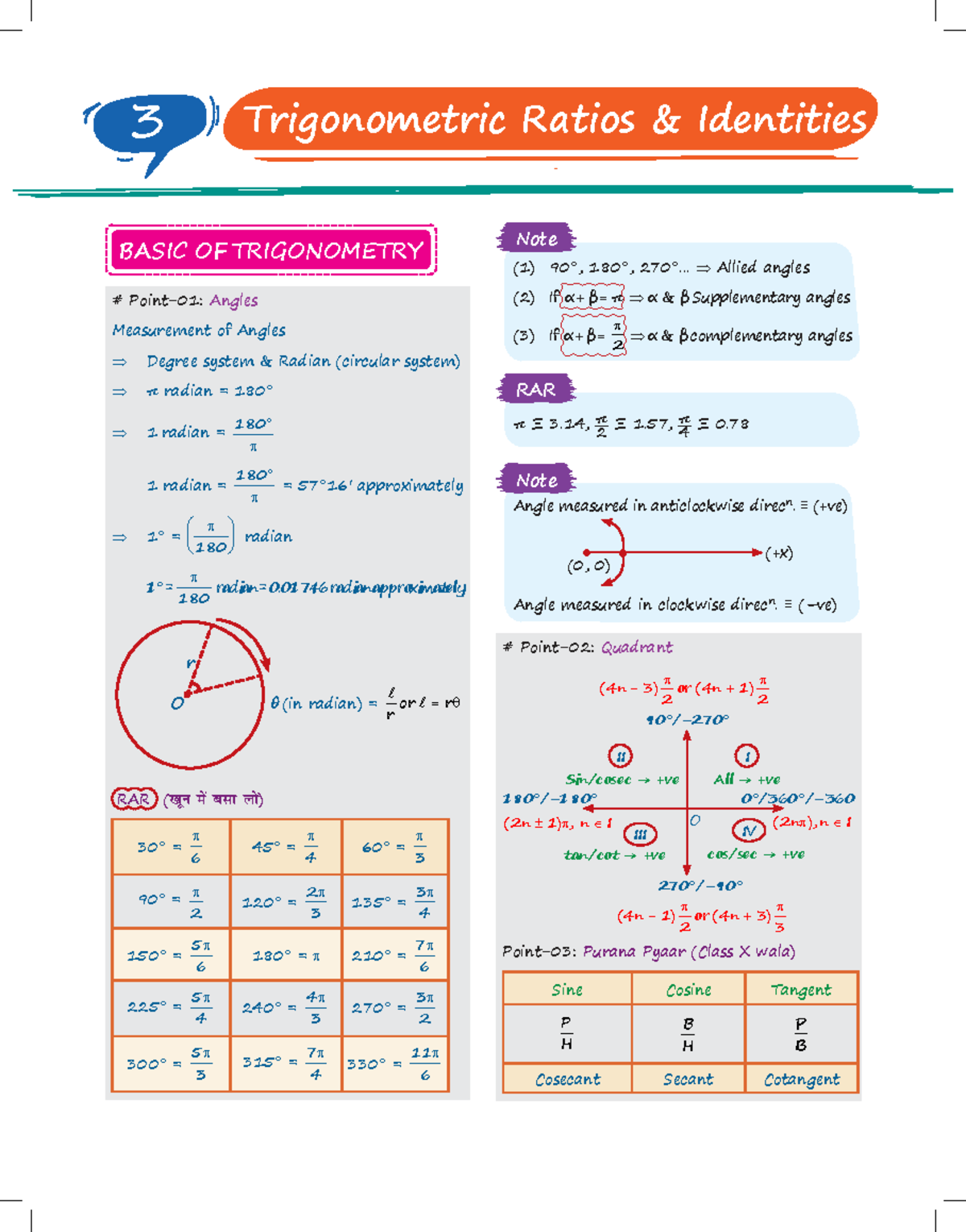 Trigonometric Ratios and Identities Notes (Class X) - Studocu