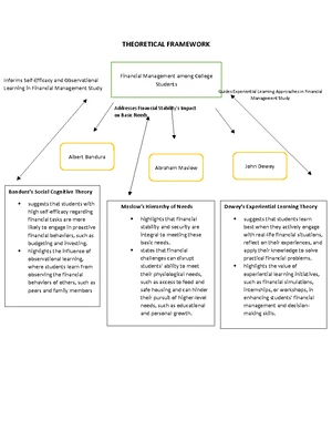 Collaizi - Steps in Colaizzi Analysis - Collaizi's method for data ...