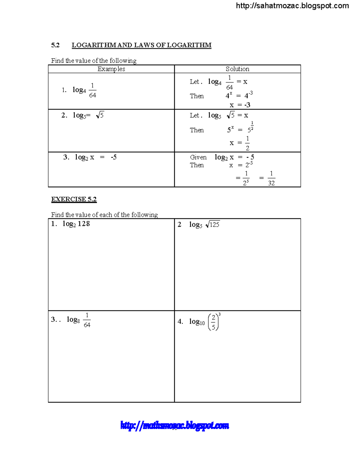 5.2 LOGARITHMS: Laws, Examples & Exercises for Math 101 - Studocu