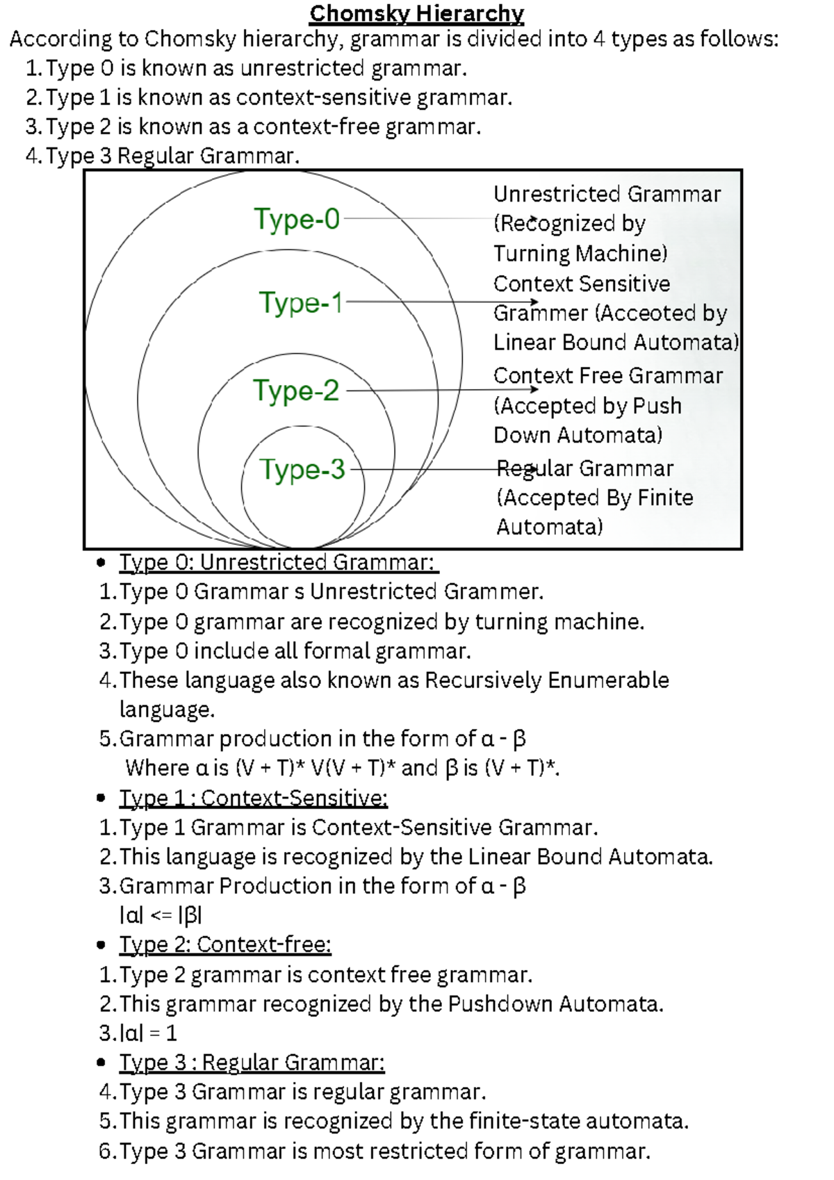 Briefs - Chomsky Hierarchy According to Chomsky hierarchy, grammar is divided into 4 types as ...