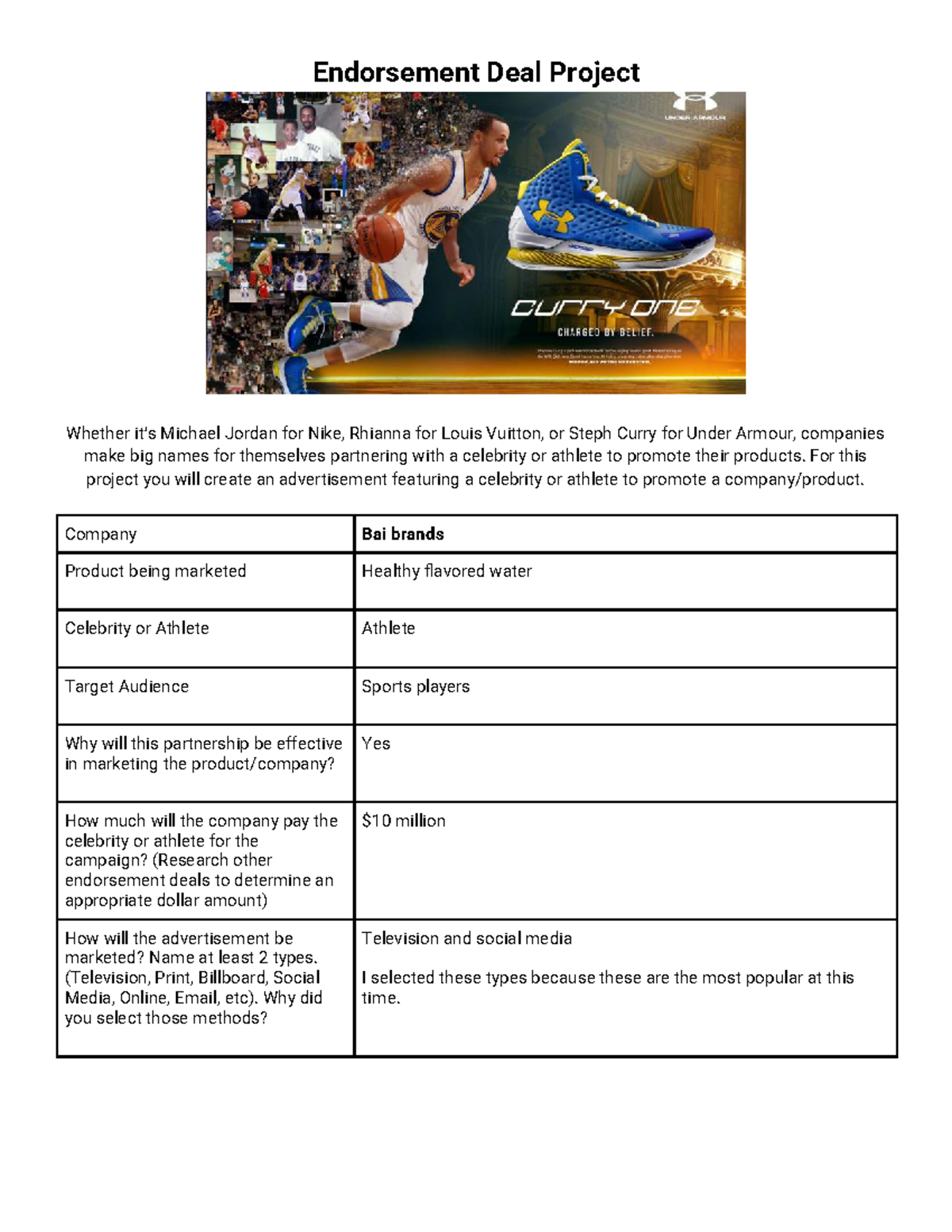 Copy of Endorsement Deal Project - Endorsement Deal Project Whether it ...