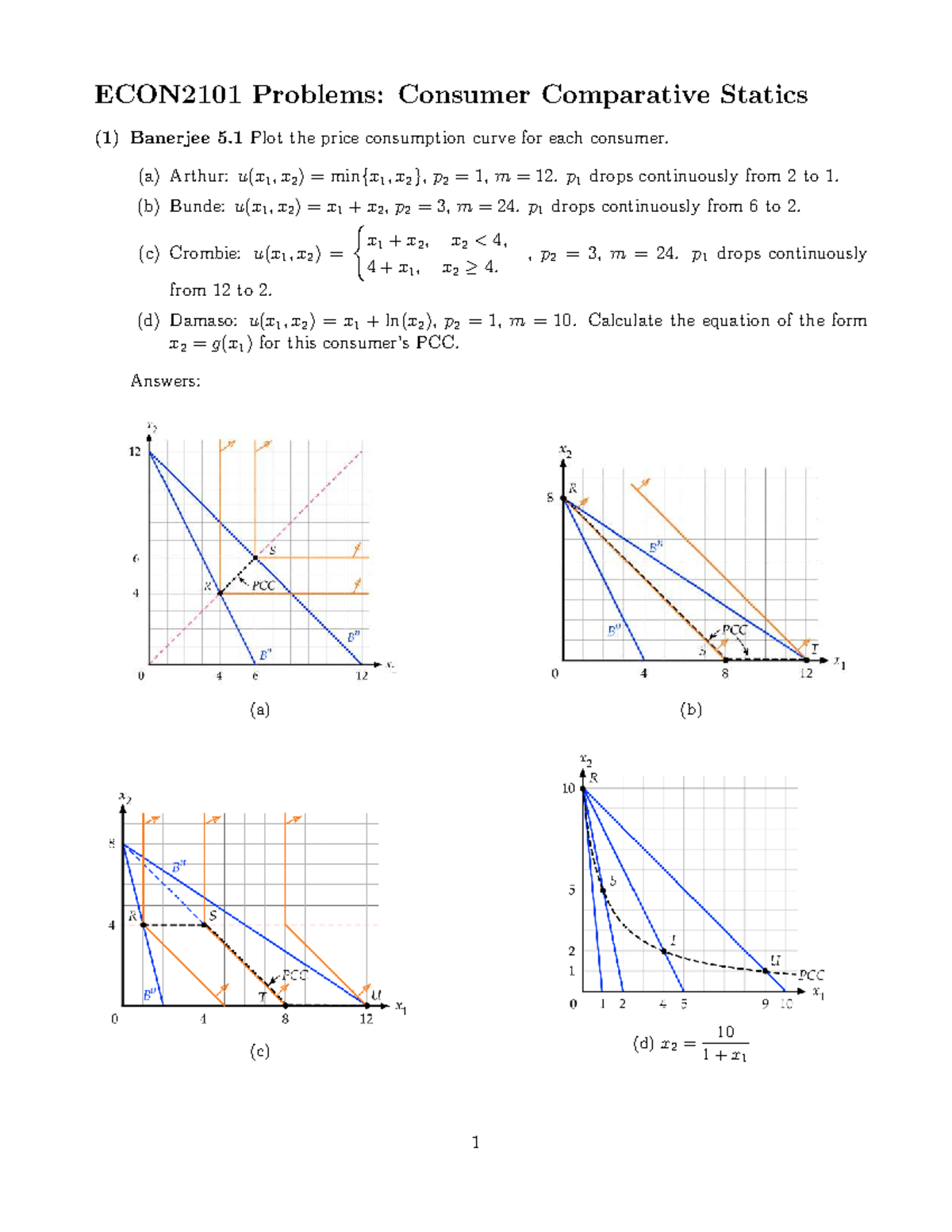 ECON2101 Final Exam Study Notes: Consumer Comparative Statics Analysis ...