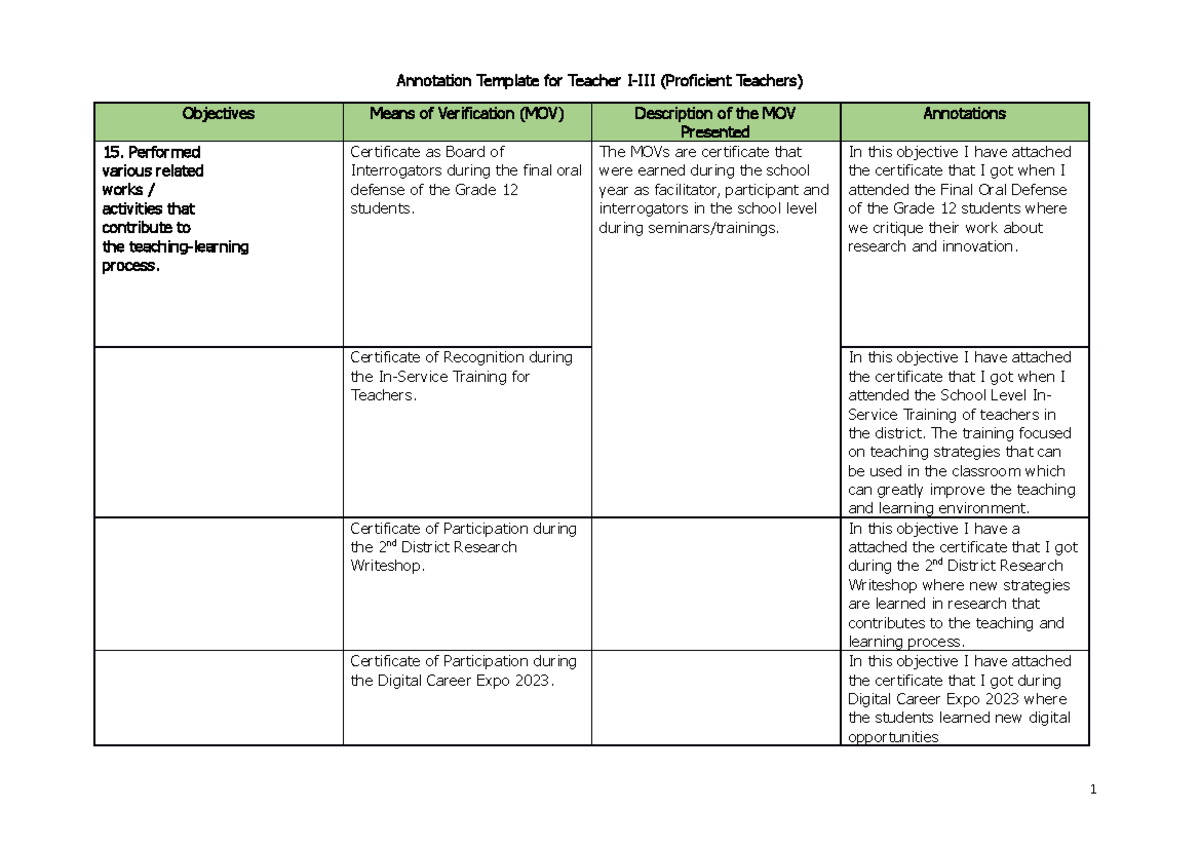Annotation Template FOR Teacher I III - Annotation Template for Teacher I-III (Proficient ...