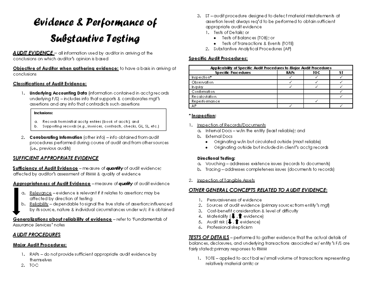 3. AUDIT EVIDENCE: Performance of Substantive Testing Techniques - Studocu
