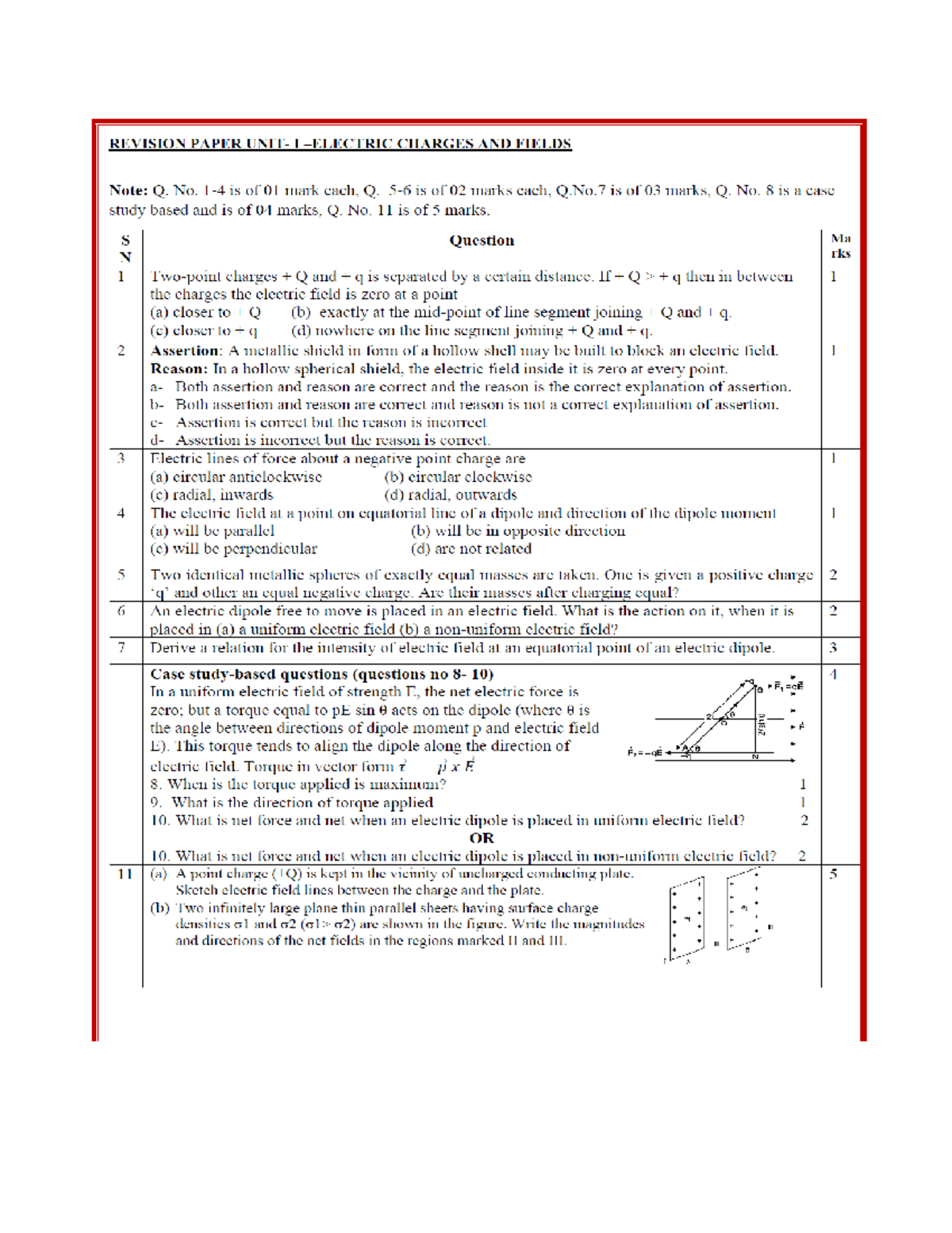 REVISION PAPER I: CHARGES AND FIELDS (Electrostatics) - Studocu