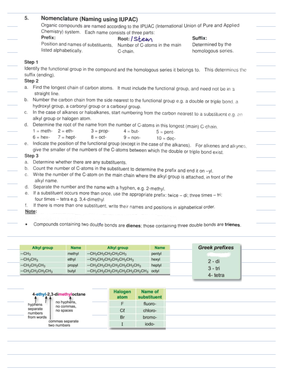 Chemistry 101: Homologous Series of Alkanes, Alkenes, and Alcohols ...
