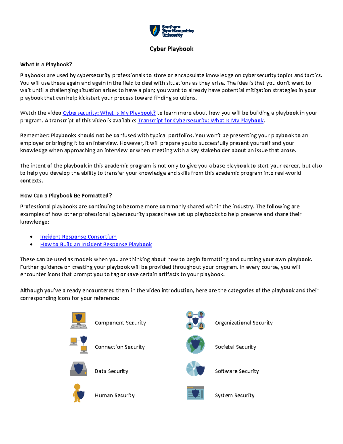 Cybersecurity Playbook Guide for Course SNHU-CYB101 - Studocu