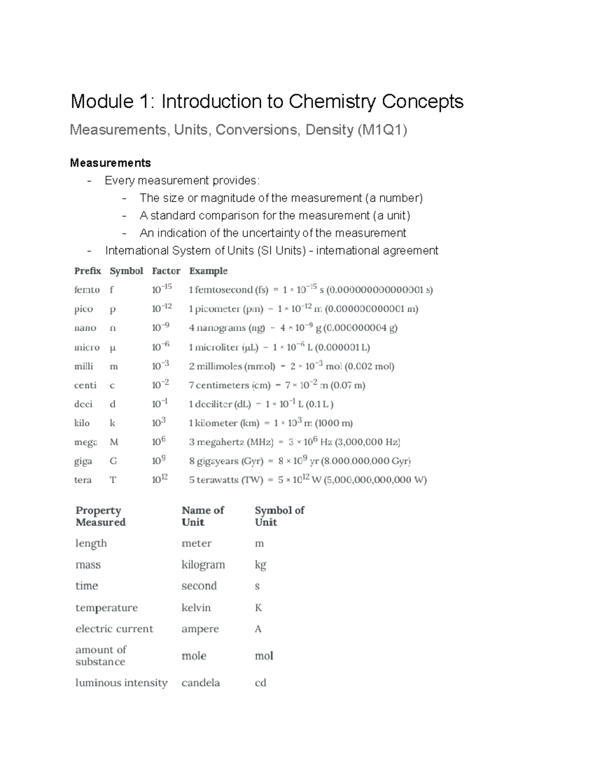 CHEM 103 Module 1: Intro to Chemistry Concepts & Measurements - Studocu