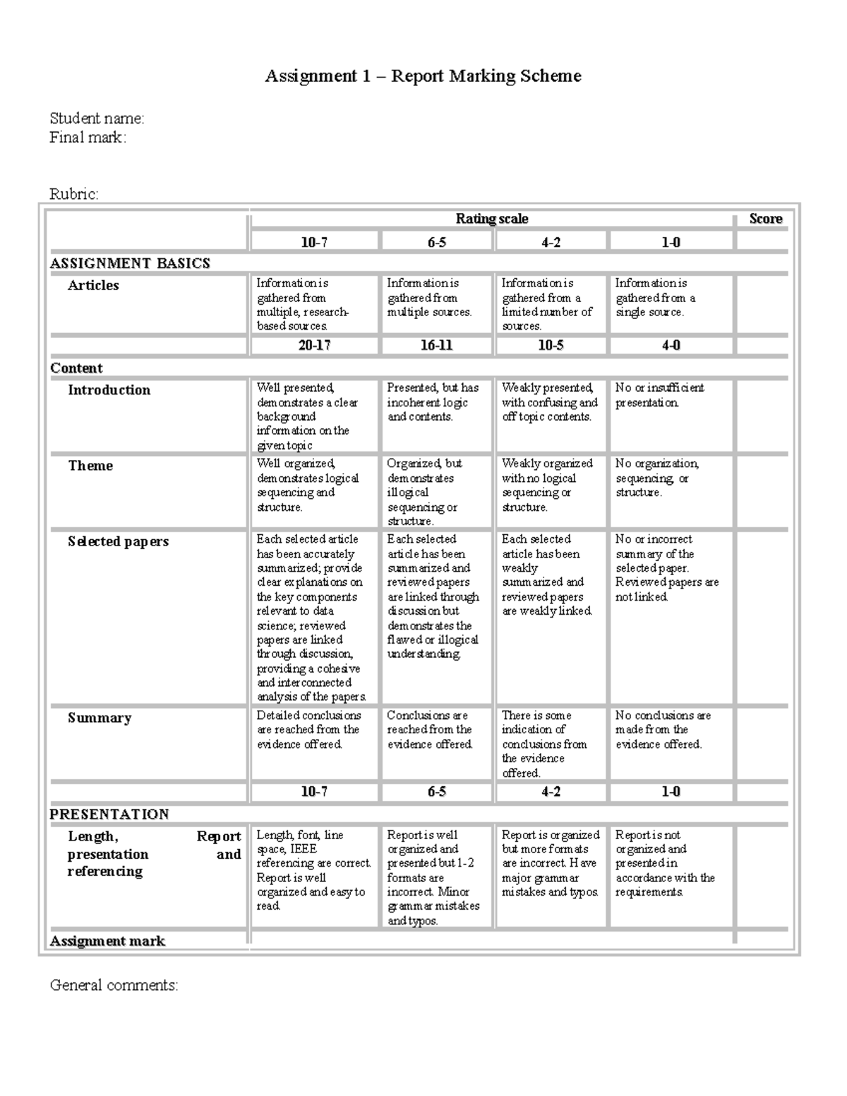 Assignment 1 - Marking Scheme Rubric and Guidelines - Studocu