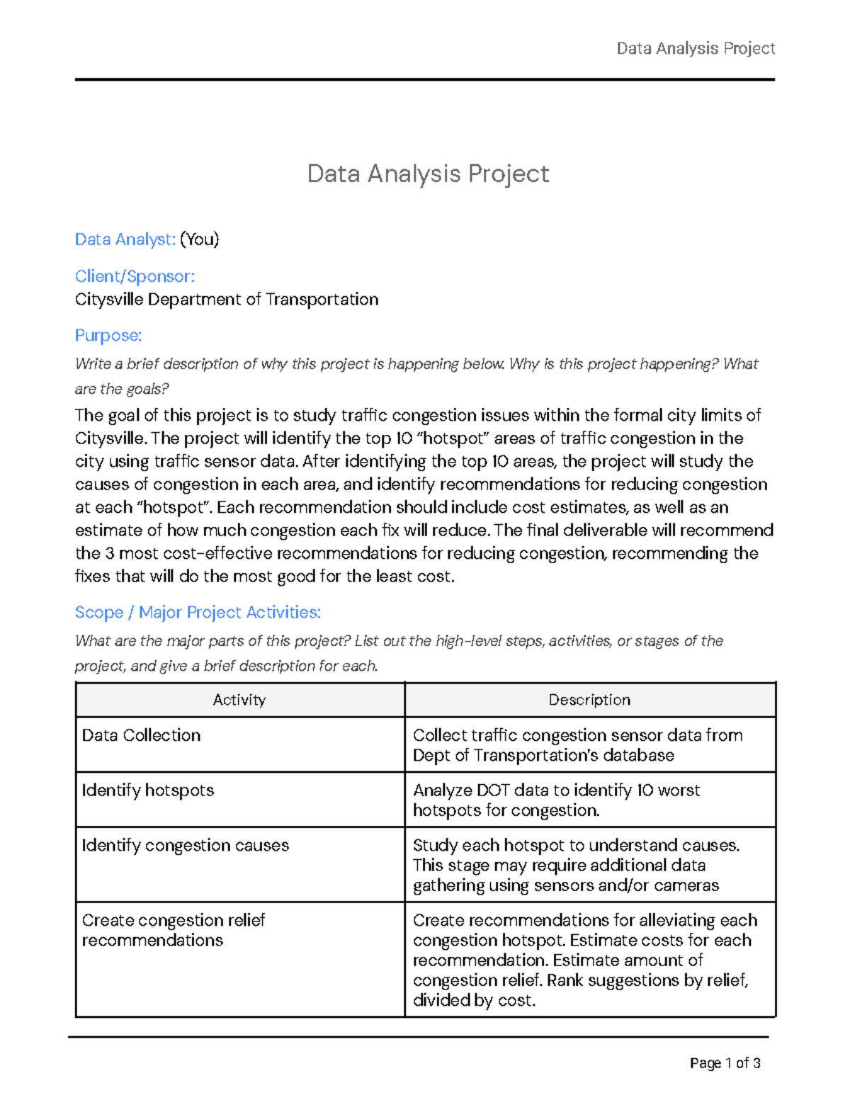Data Analysis Project: Traffic Congestion in Citysville - Studocu