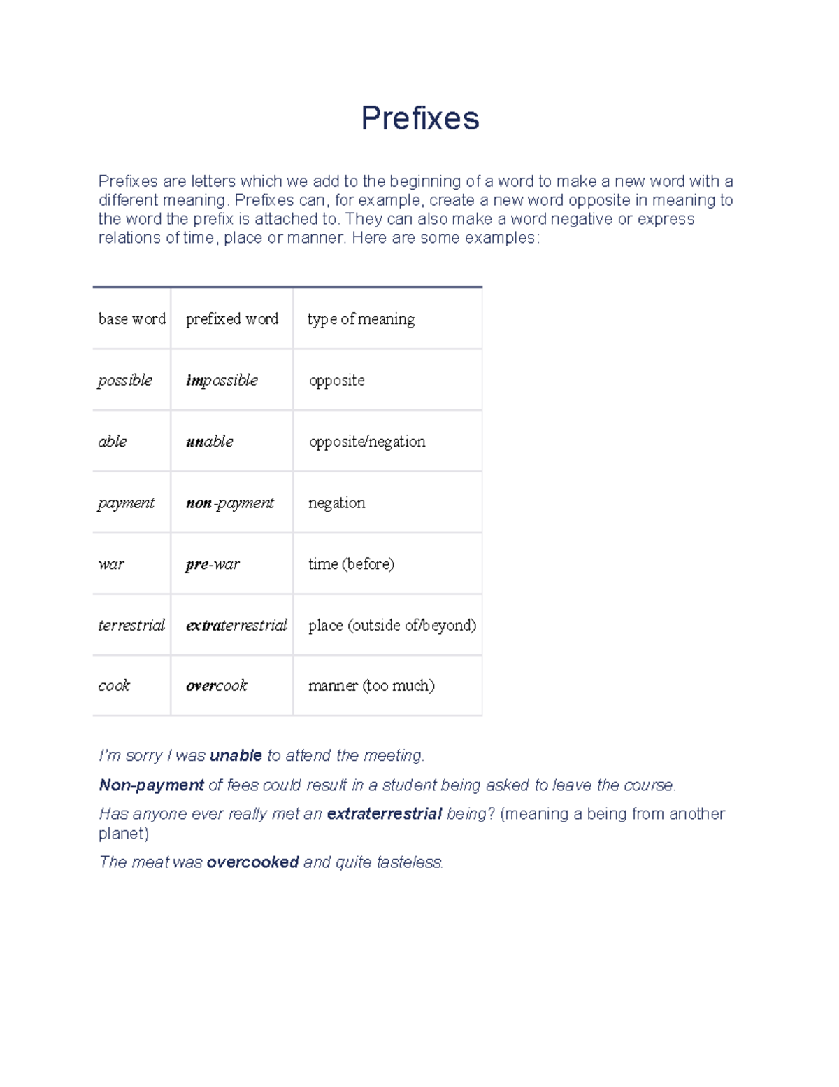 Prefixes: Understanding Their Meanings and Usage - Studocu
