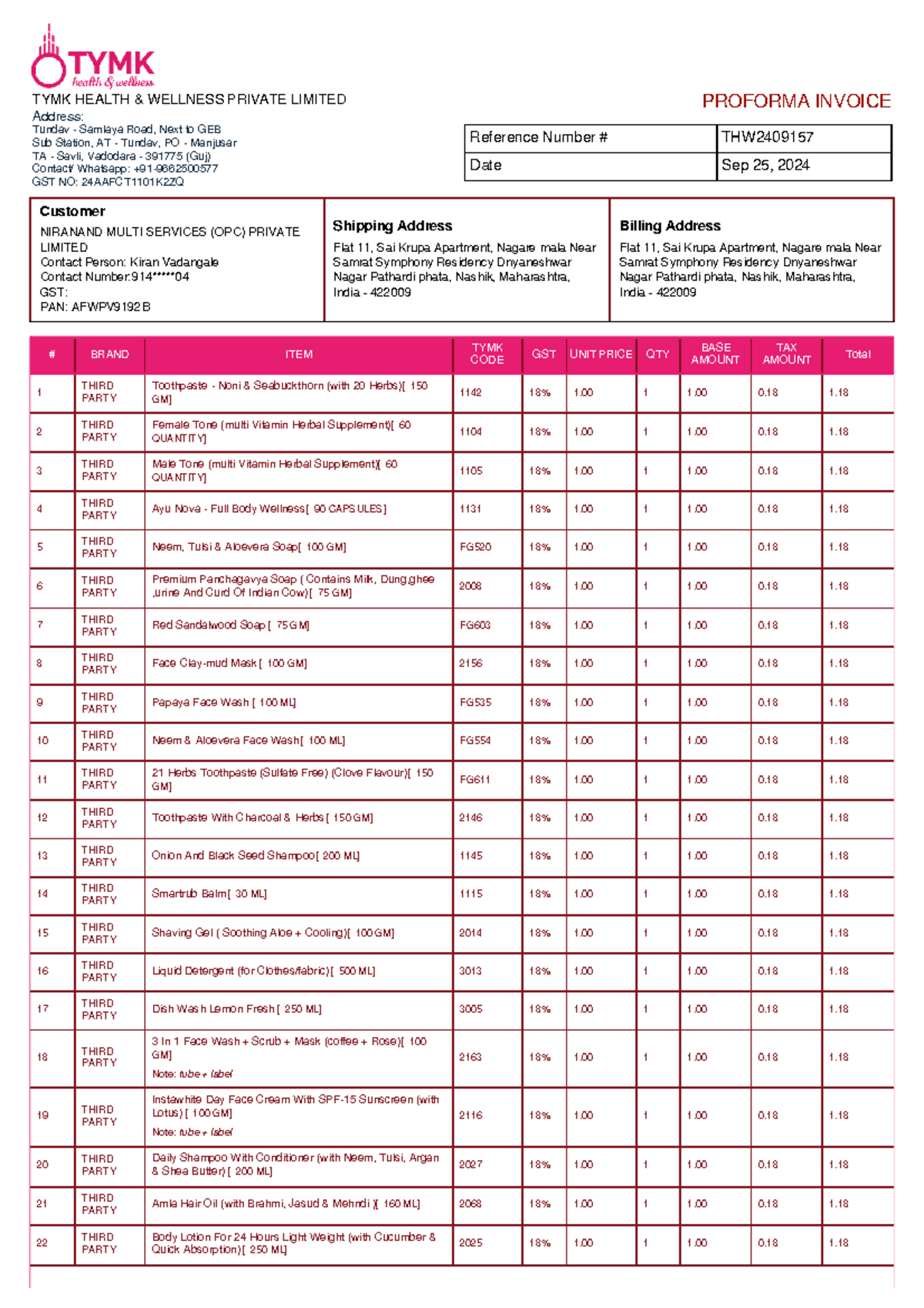 Proforma Invoice: Niranand Multi Services - TYMK Health & Wellness ...