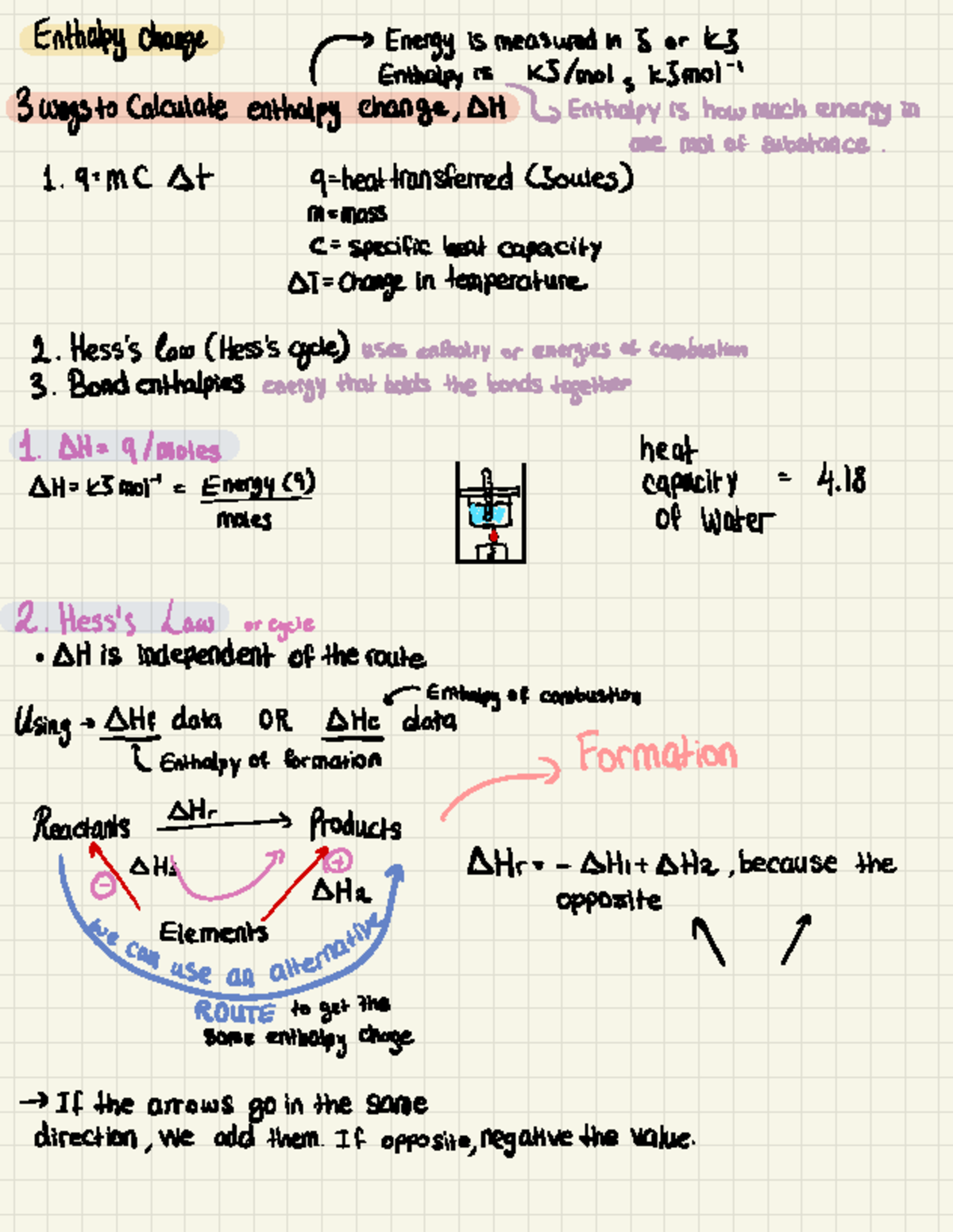 Enthalpy Change: Calculating AH Using K3 and K5 in Energy Measurements ...