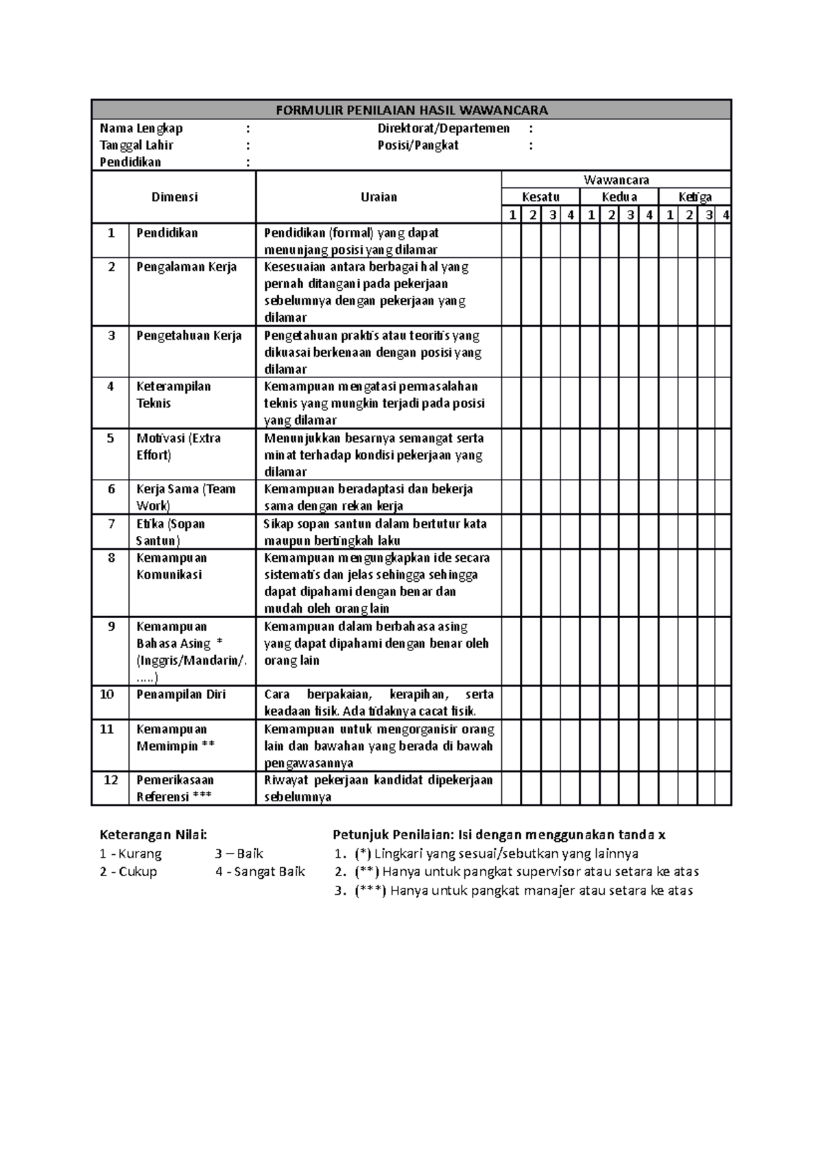 Formulir Penilaian Hasil Wawancara - FORMULIR PENILAIAN HASIL WAWANCARA ...