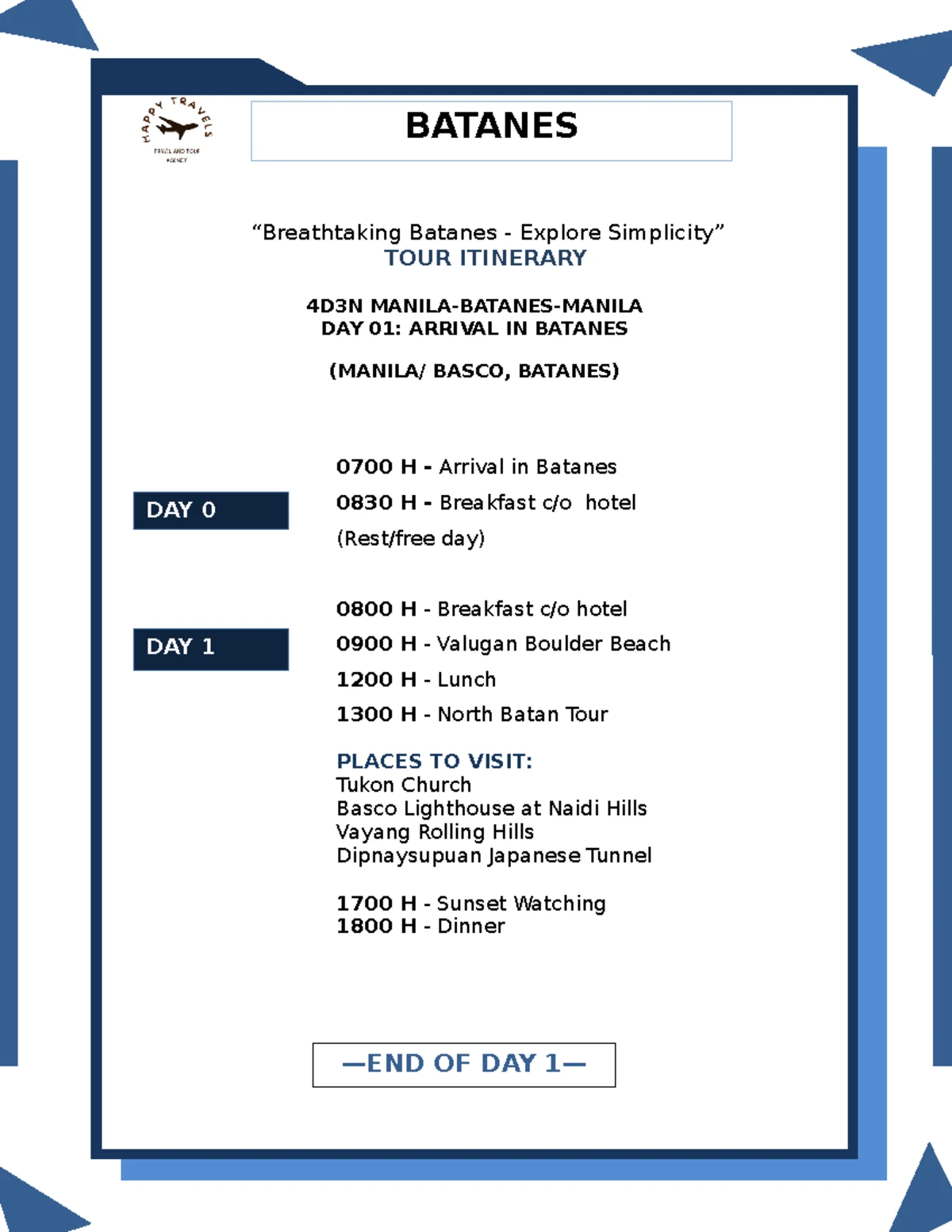 Tour Guide Scripts - Magandang Buhay Tourist, I’m Myca Michille Ciocon ...