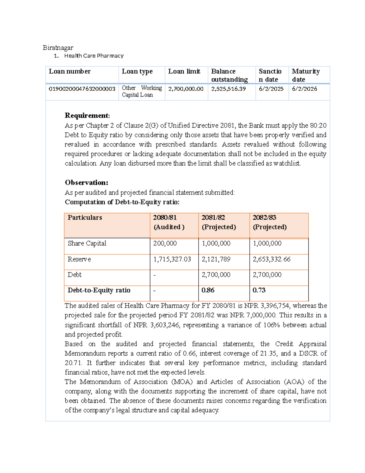 Biratnagar - Financial Analysis & Recommendations for Loan Compliance ...