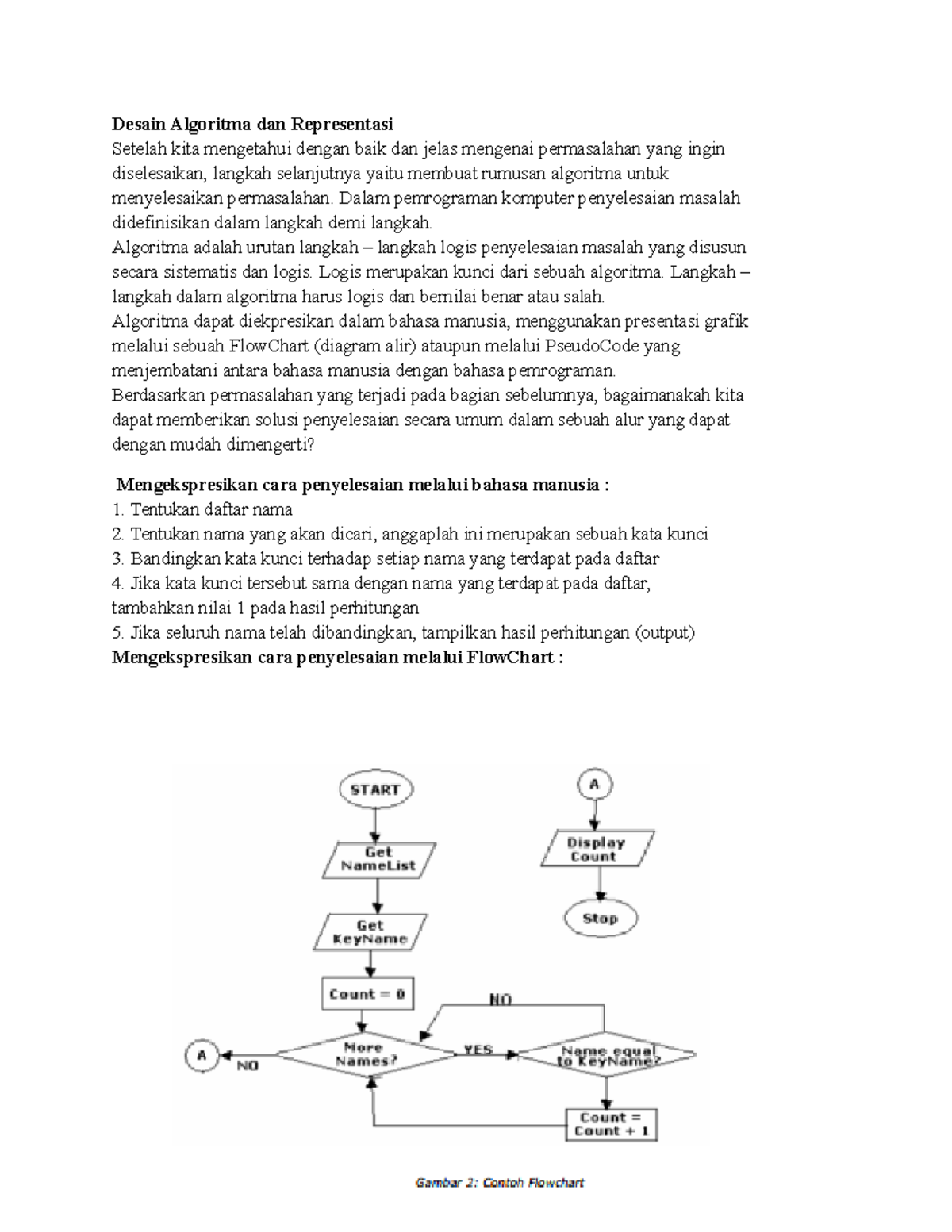 Desain Algoritma dan Representasi dalam Pemrograman Komputer - Studocu