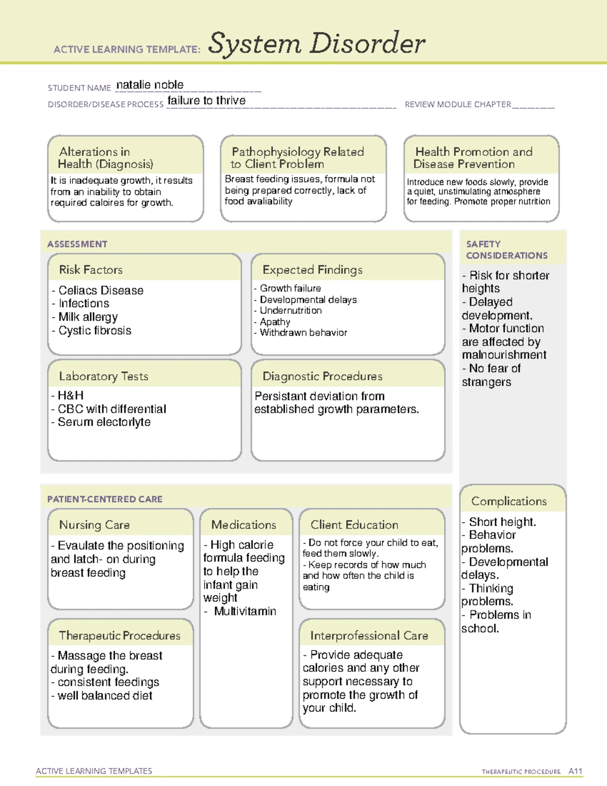 ATI System Disorder Cystitis template - ACTIVE LEARNING TEMPLATES ...