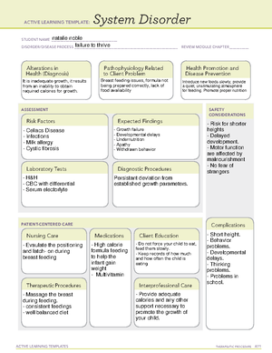 Magnesium Sulfate Medication Template - ACTIVE LEARNING TEMPLATES ...
