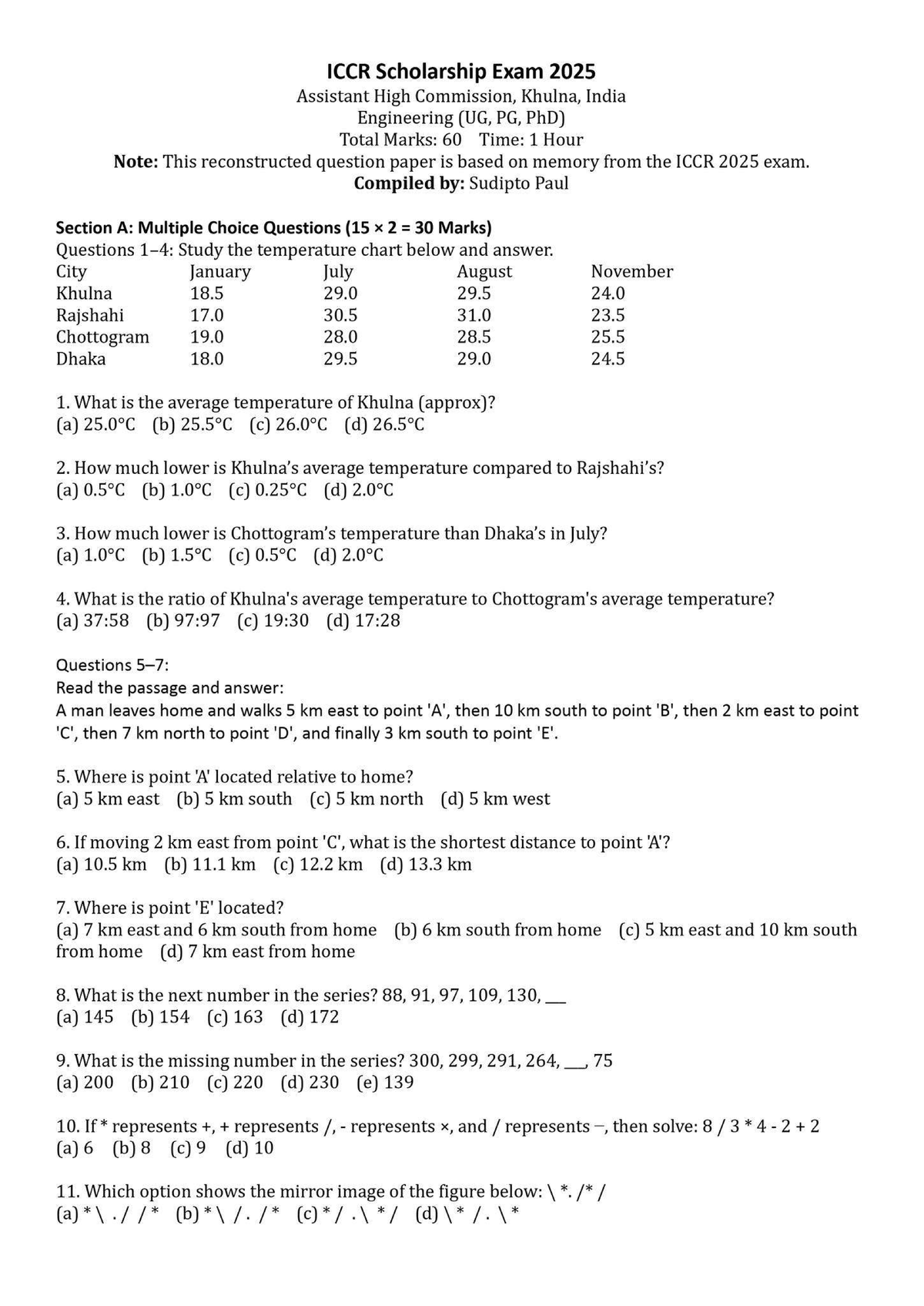 ICCR Scholarship Exam 2025: Engineering (UG, PG, PhD) Question Paper ...