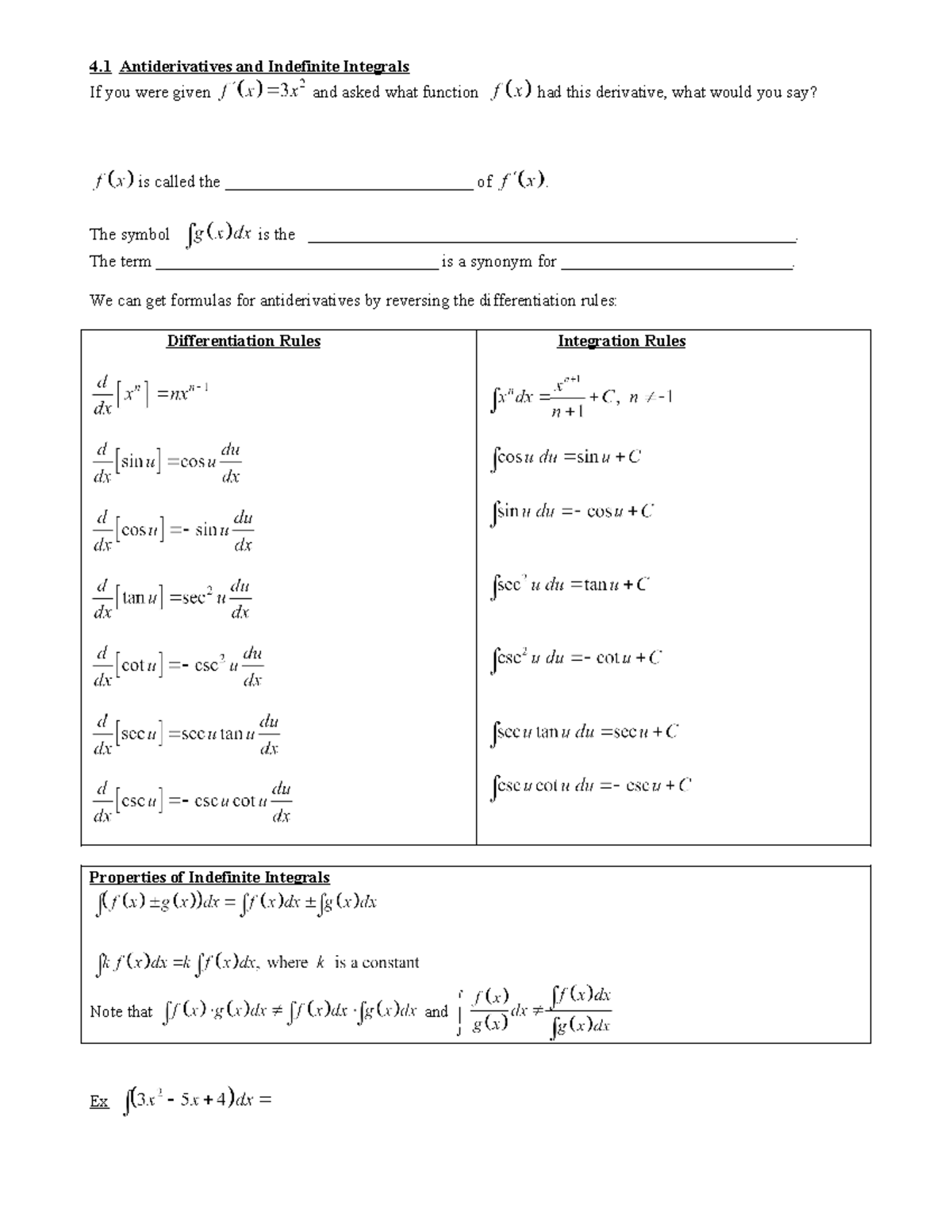 Calc bc - notes for integration - 4 Antiderivatives and Indefinite ...