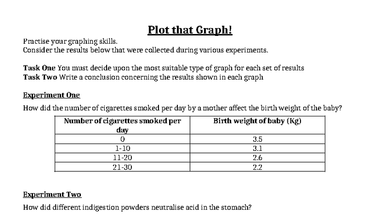 Graphing Experiments: Analysis & Conclusions (SCI101) - Studocu