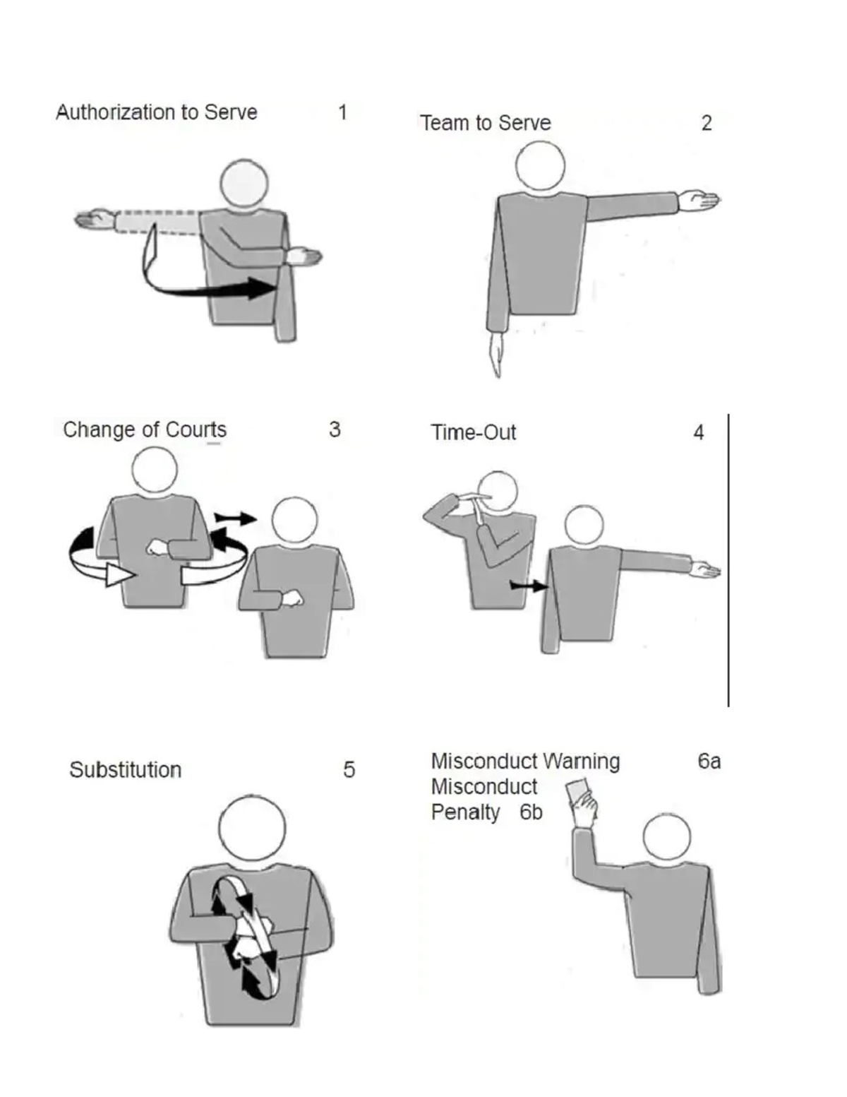 Volleyball-HAND- Signals (1) - Humanities and Social Science- - Studocu