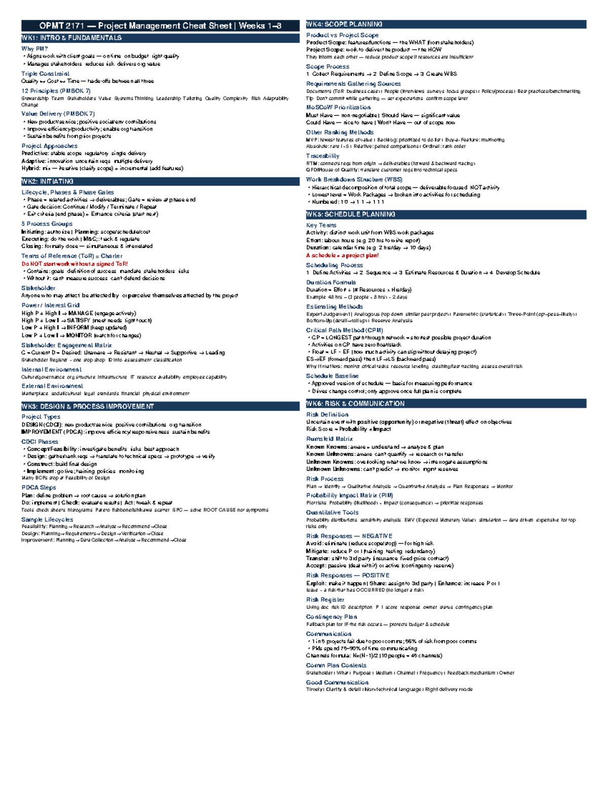 OPMT 2171 Project Management Cheat Sheet: Key Concepts & Processes ...