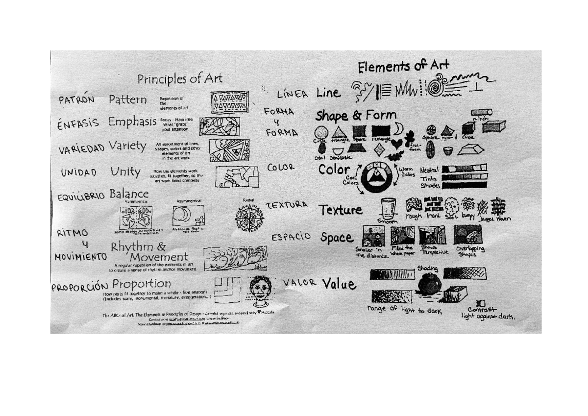 Elements and Principles of Art: A Comprehensive Guide (AEDP) - Studocu