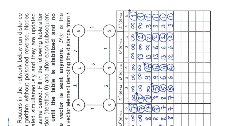 Final Exam Solutions for Networking (Course Code: NET 101) - Studocu