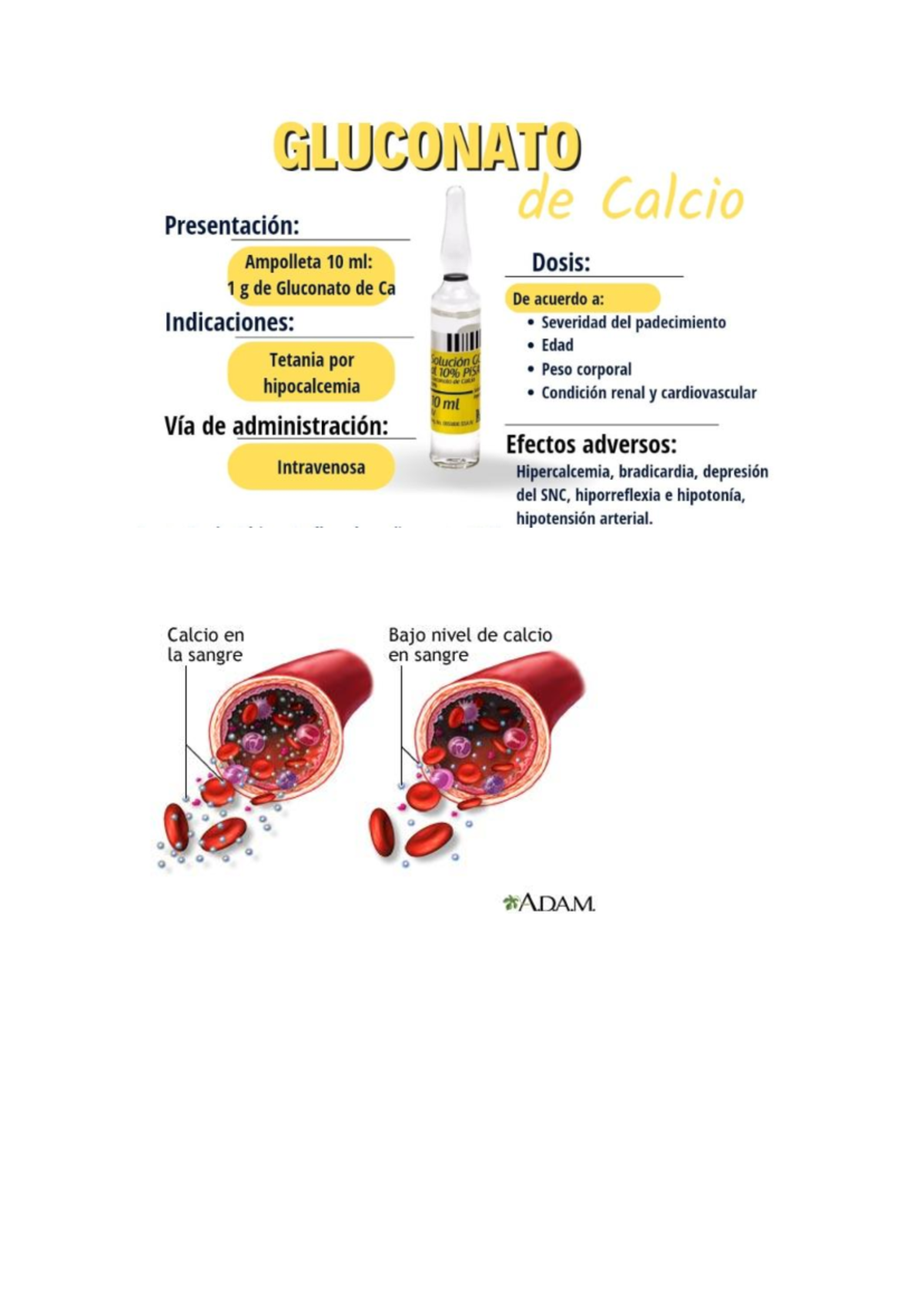 GLUCONATO de Calcio: Presentación y Efectos Adversos en 10 ml - Studocu