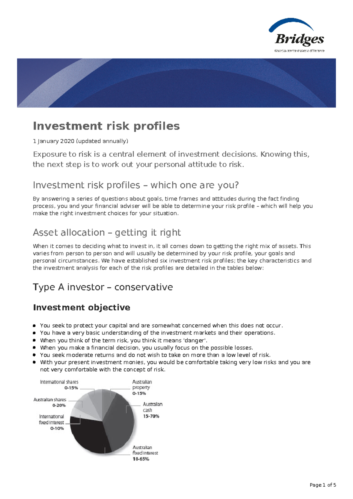 Risk Profile Analysis - Investment risk profiles 1 January 2020 ...