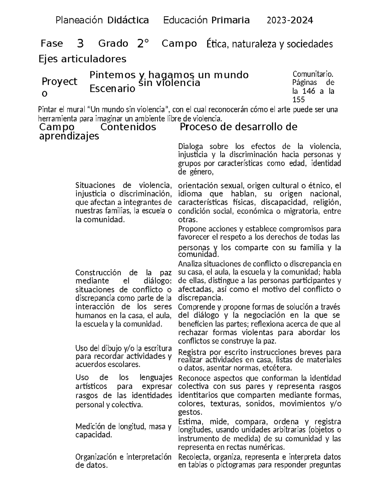 Planeación Didáctica 2 Grado Un Mundo Sin Violencia 2023 2024 Studocu