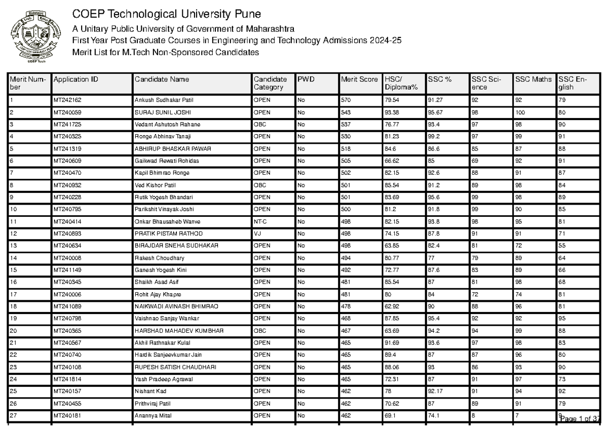 COEP M - This is lecture notes - COEP Technological University Pune A ...