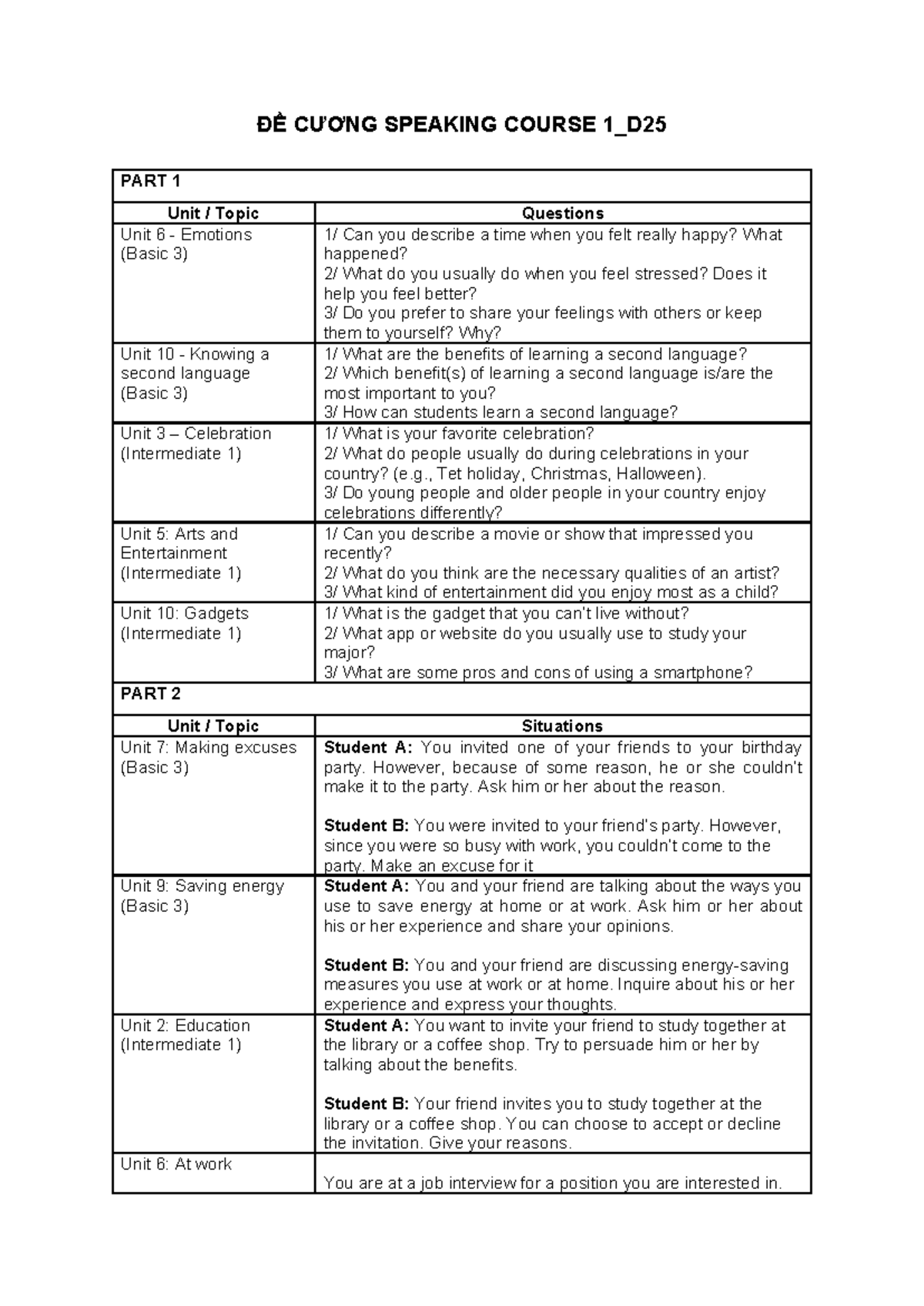 Đề Cương Speaking & Writing Course 1 HK2 2025-2026 - Studocu