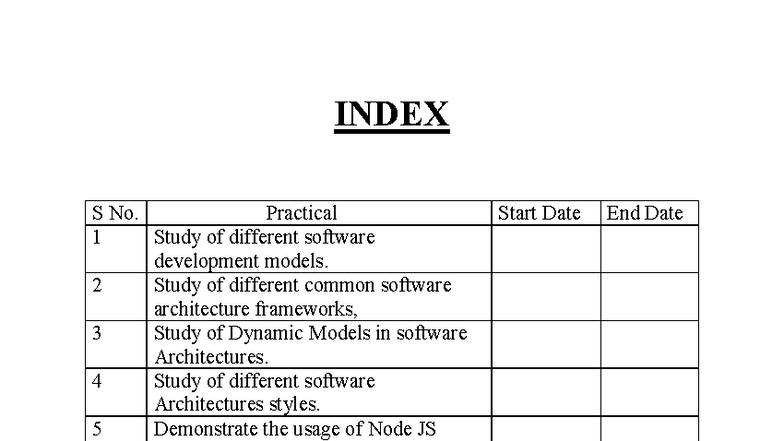 Software Experiments: SDLC Models, Architectures & Node.js Case Study ...