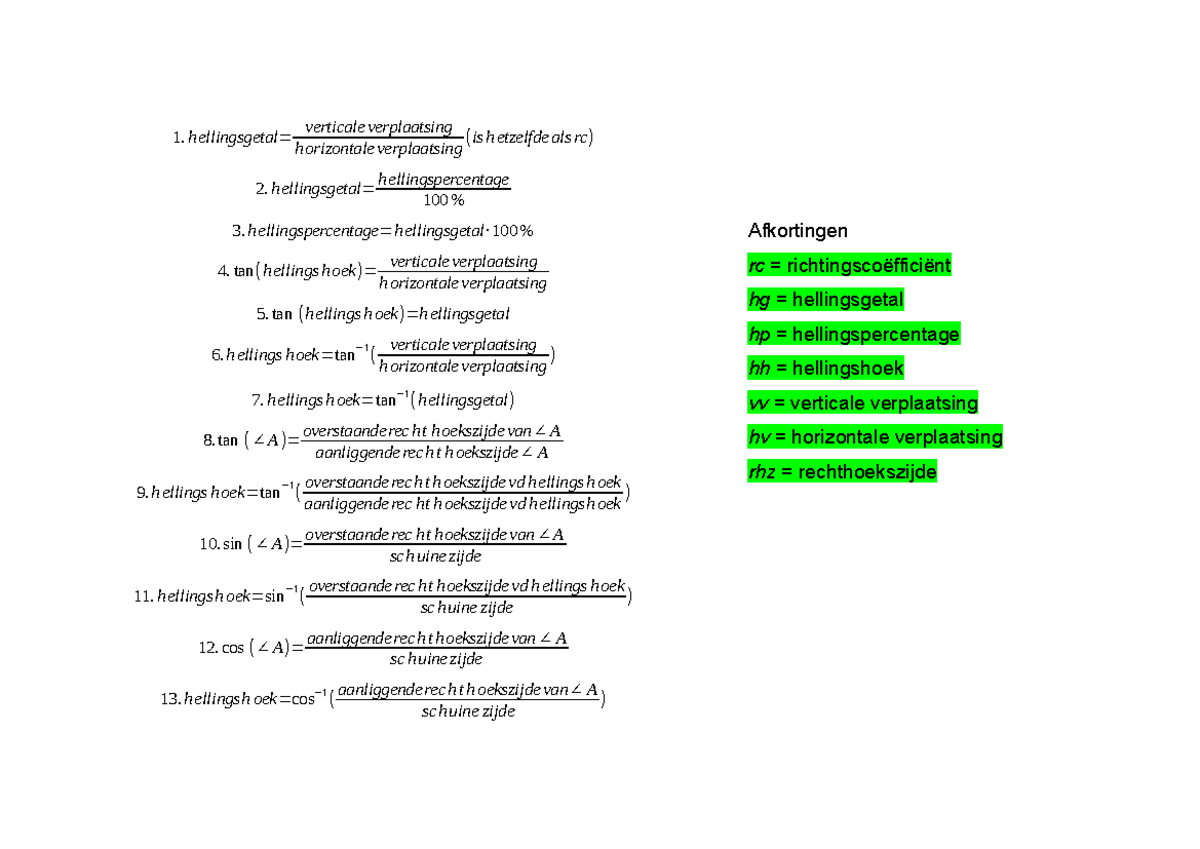 Soscastoa Formules en Afkortingen - Wiskunde H101 Notities - Studeersnel